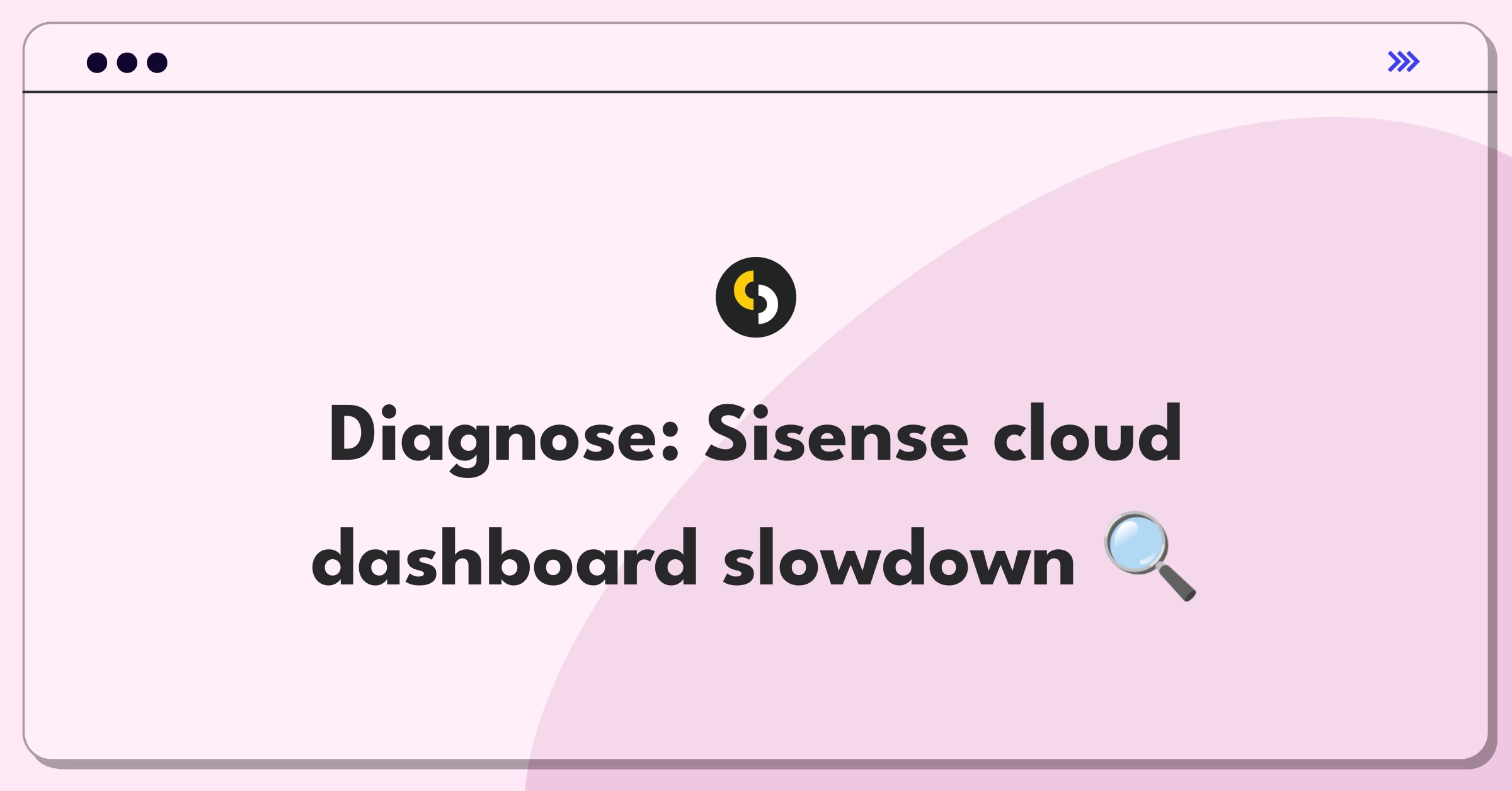 Sisense Dashboard Loading Time Increase | RCA Interview - NextSprints