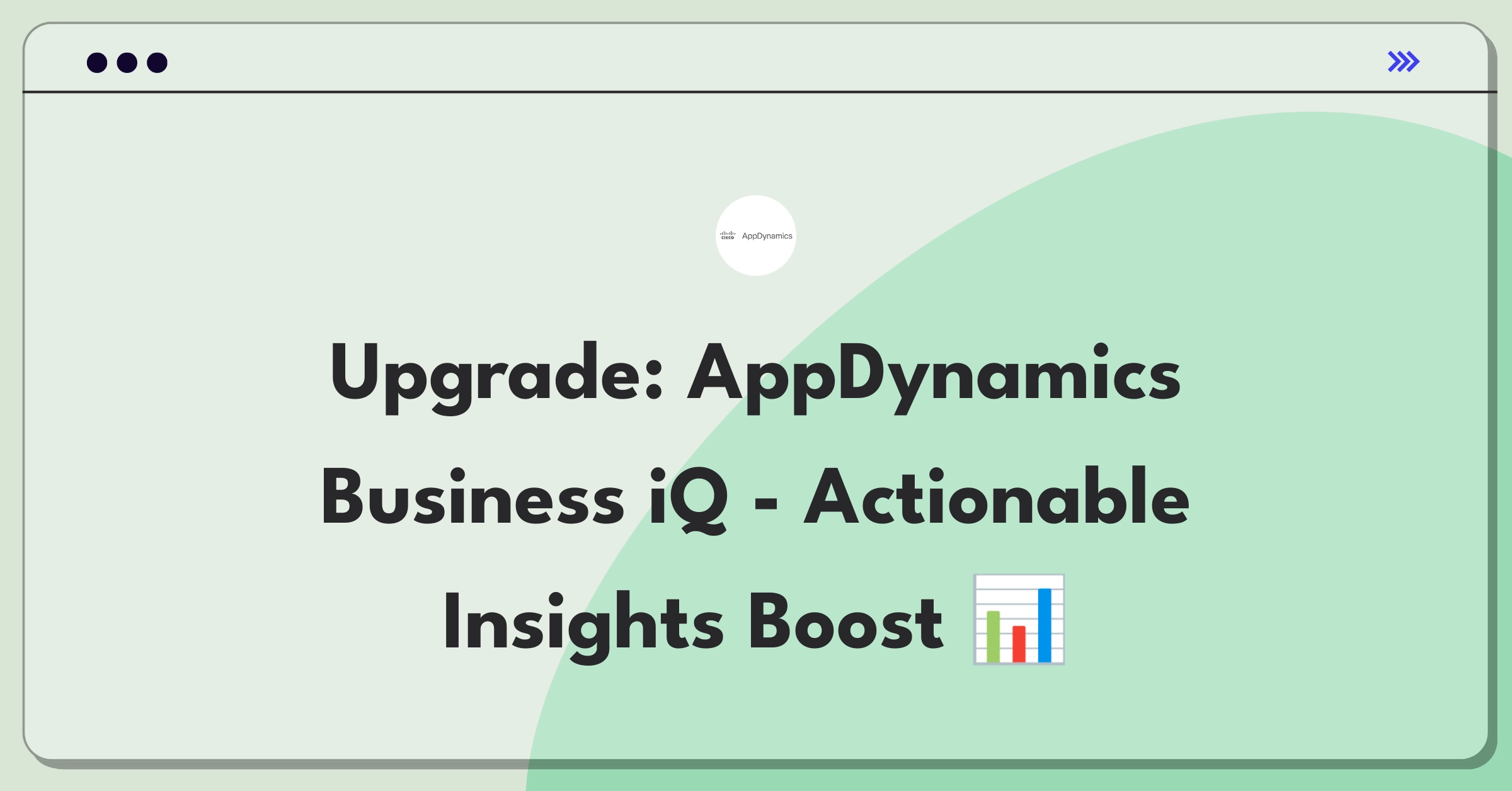 AppDynamics Business iQ Insights | Product Improvement Case - NextSprints