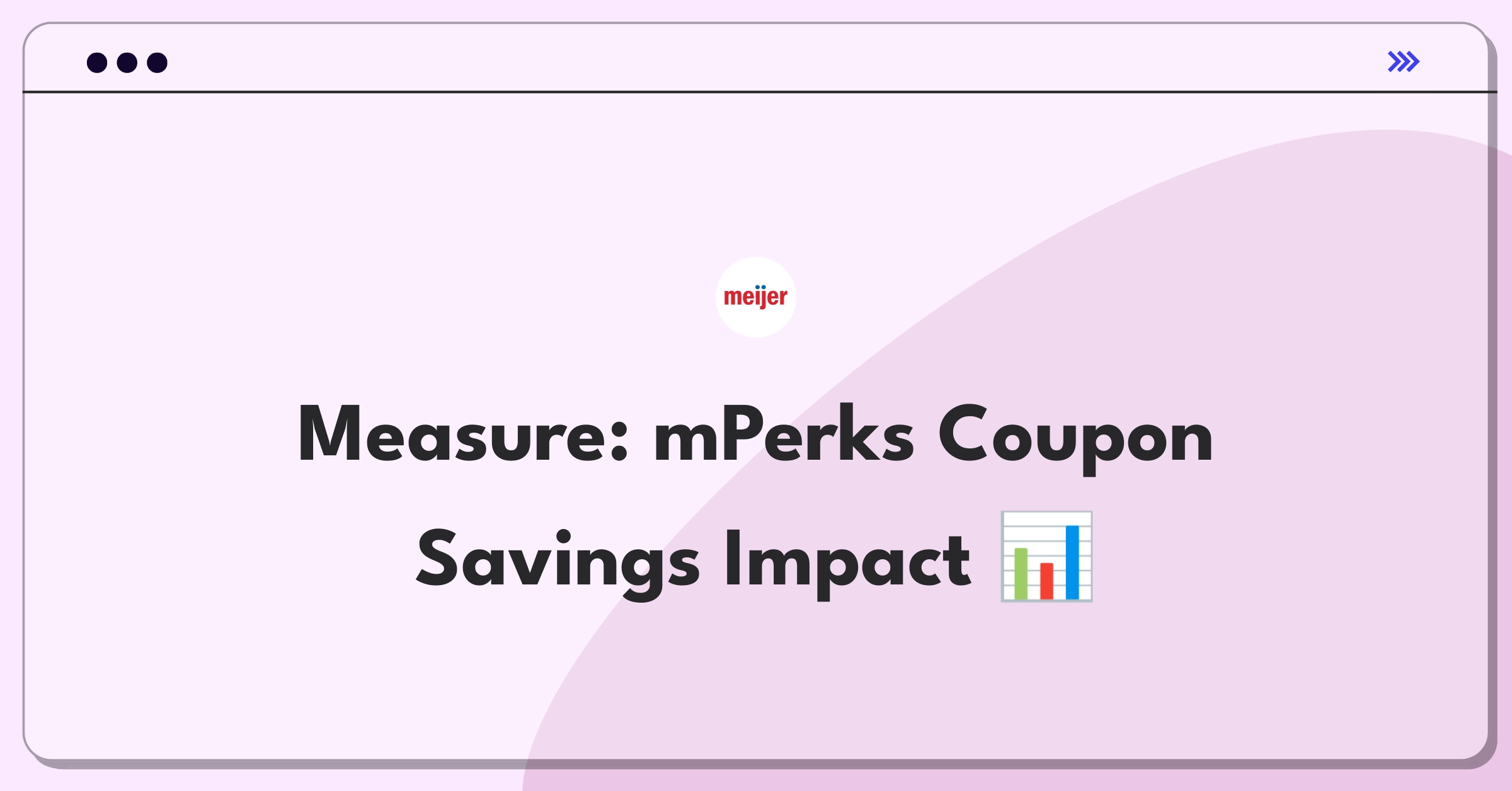 Meijer mPerks Success Metrics | Analytics Product Interview - NextSprints