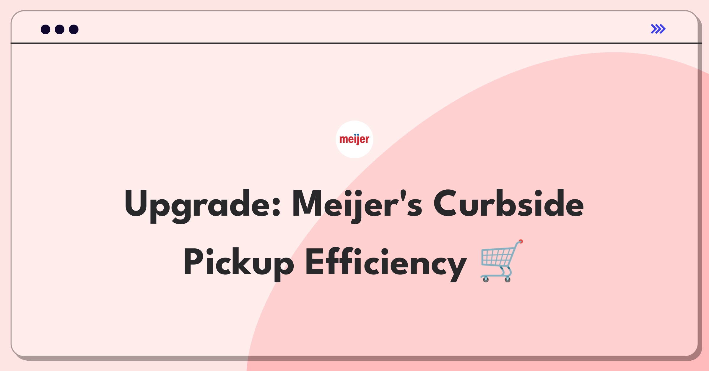 Meijer Curbside Pickup Improvement | Product Strategy Case - NextSprints