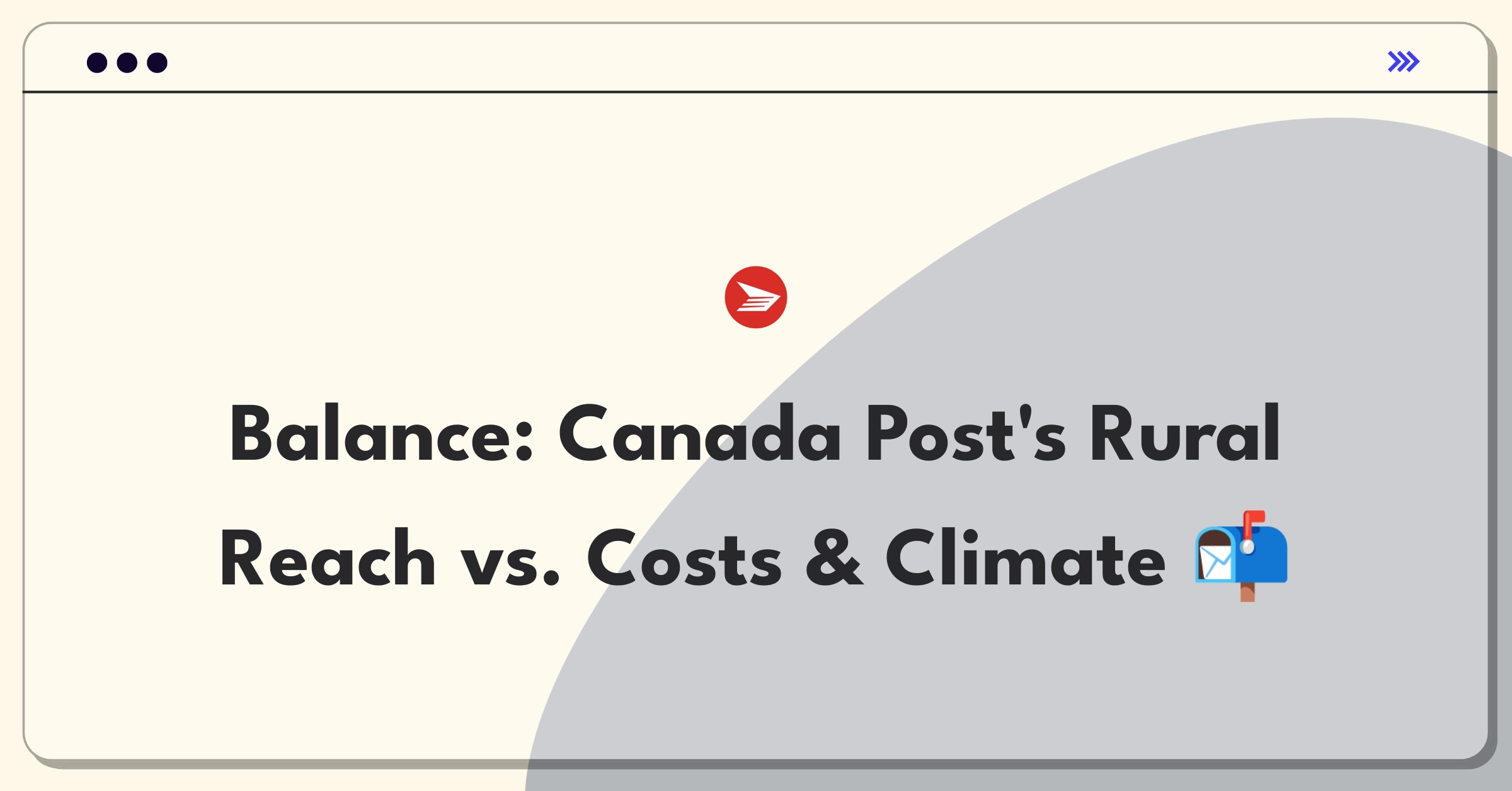 Canada Post Rural Delivery Tradeoff | Product Strategy Case - NextSprints