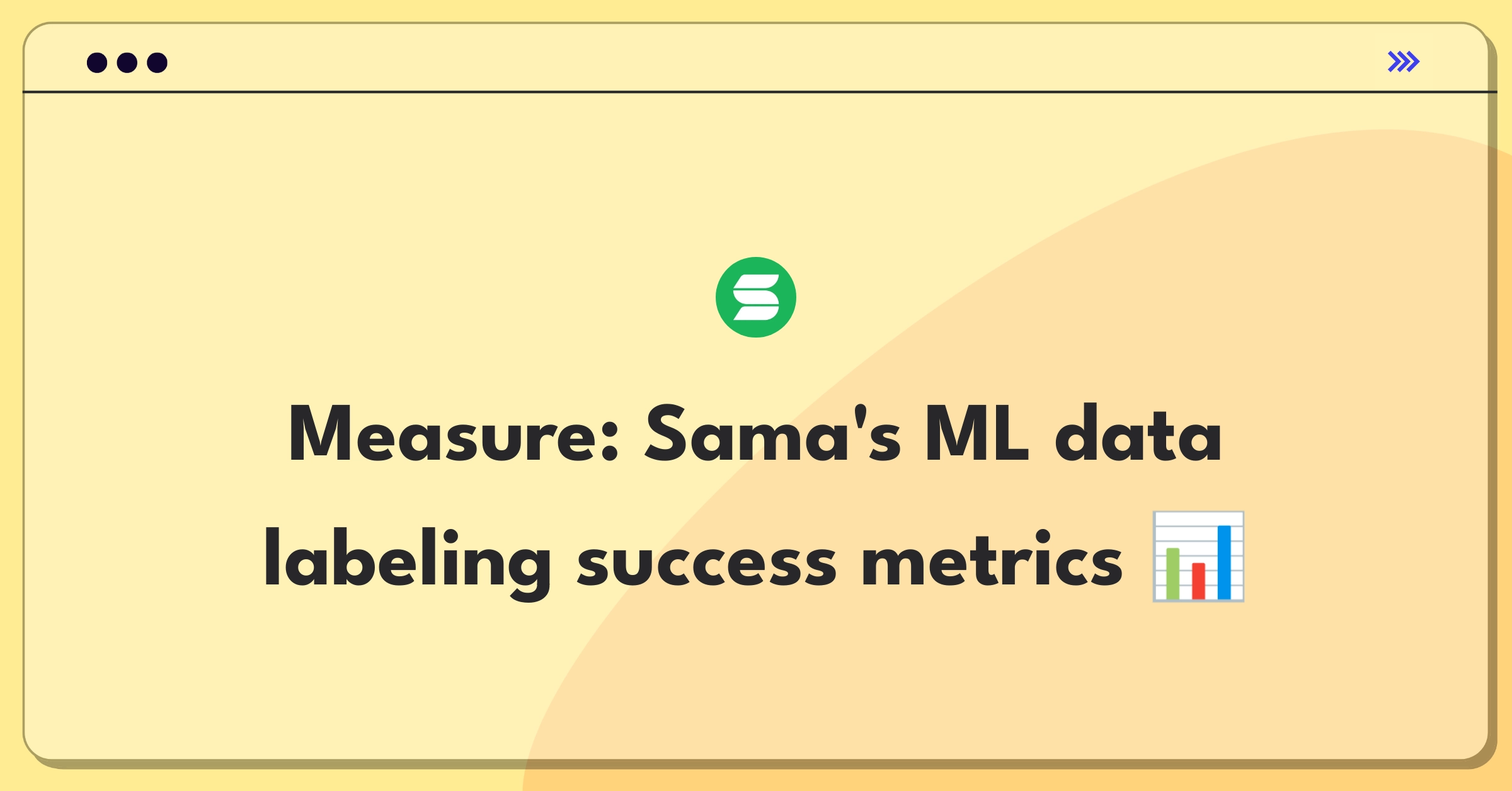 Sama Data Labeling Metrics | Analytics Product Interview - NextSprints