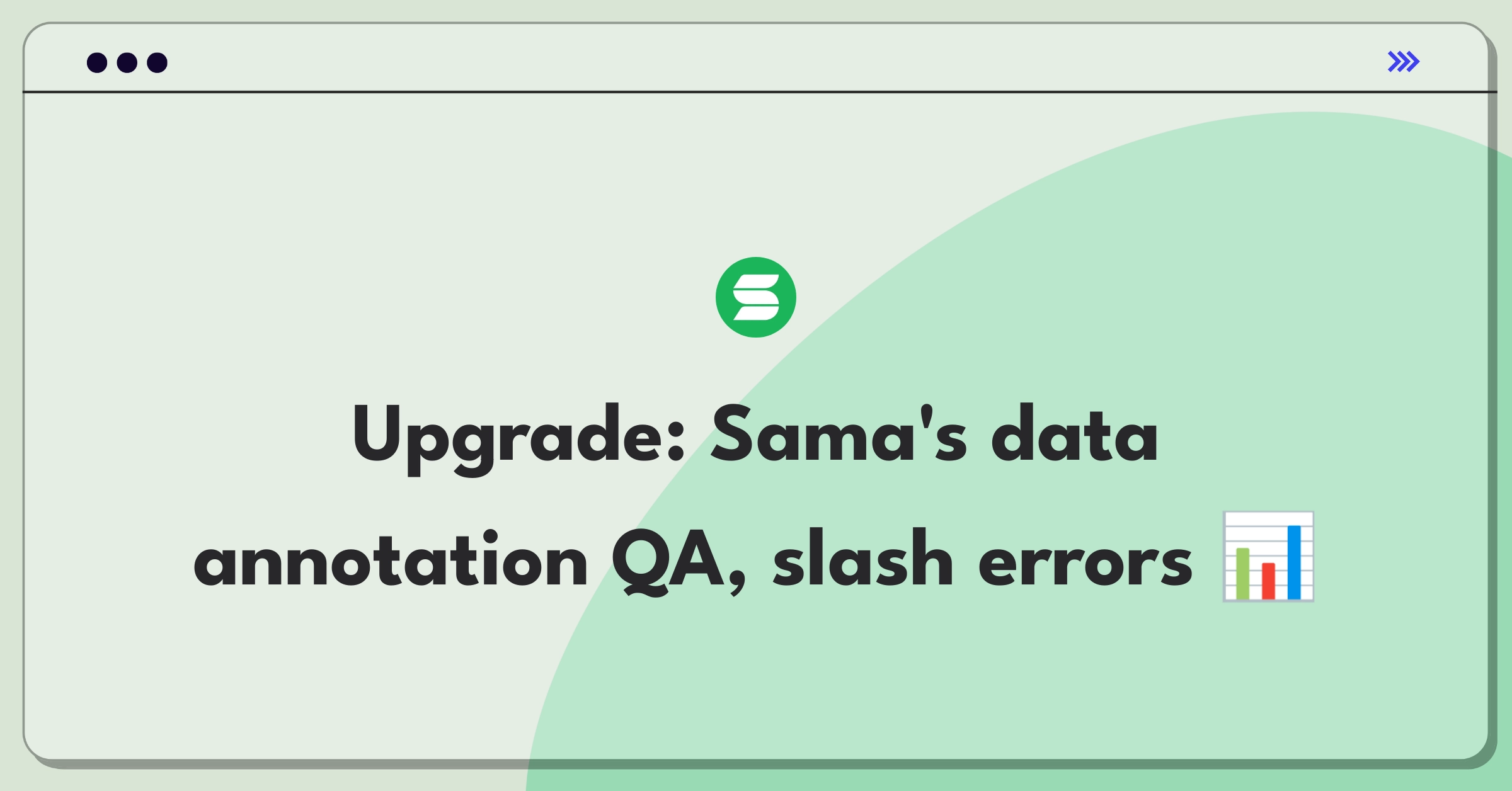 Sama Data Quality Improvement | Product Strategy Interview - NextSprints