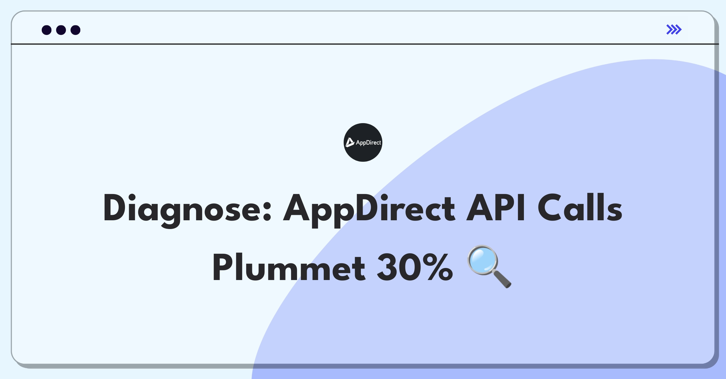 AppDirect API Call Drop | Root Cause Analysis Interview - NextSprints