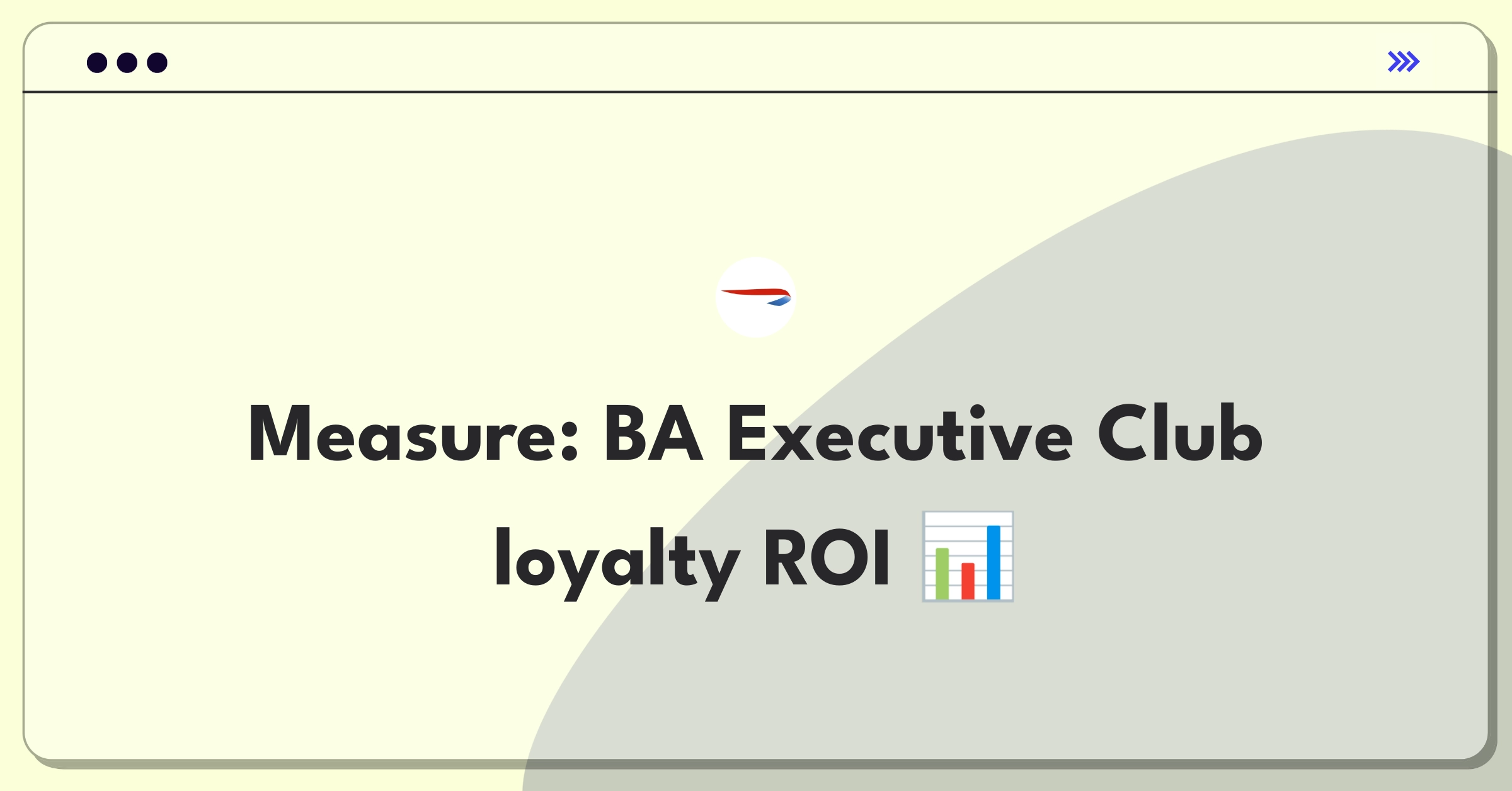 British Airways Loyalty Metrics | Product Success Analysis - NextSprints