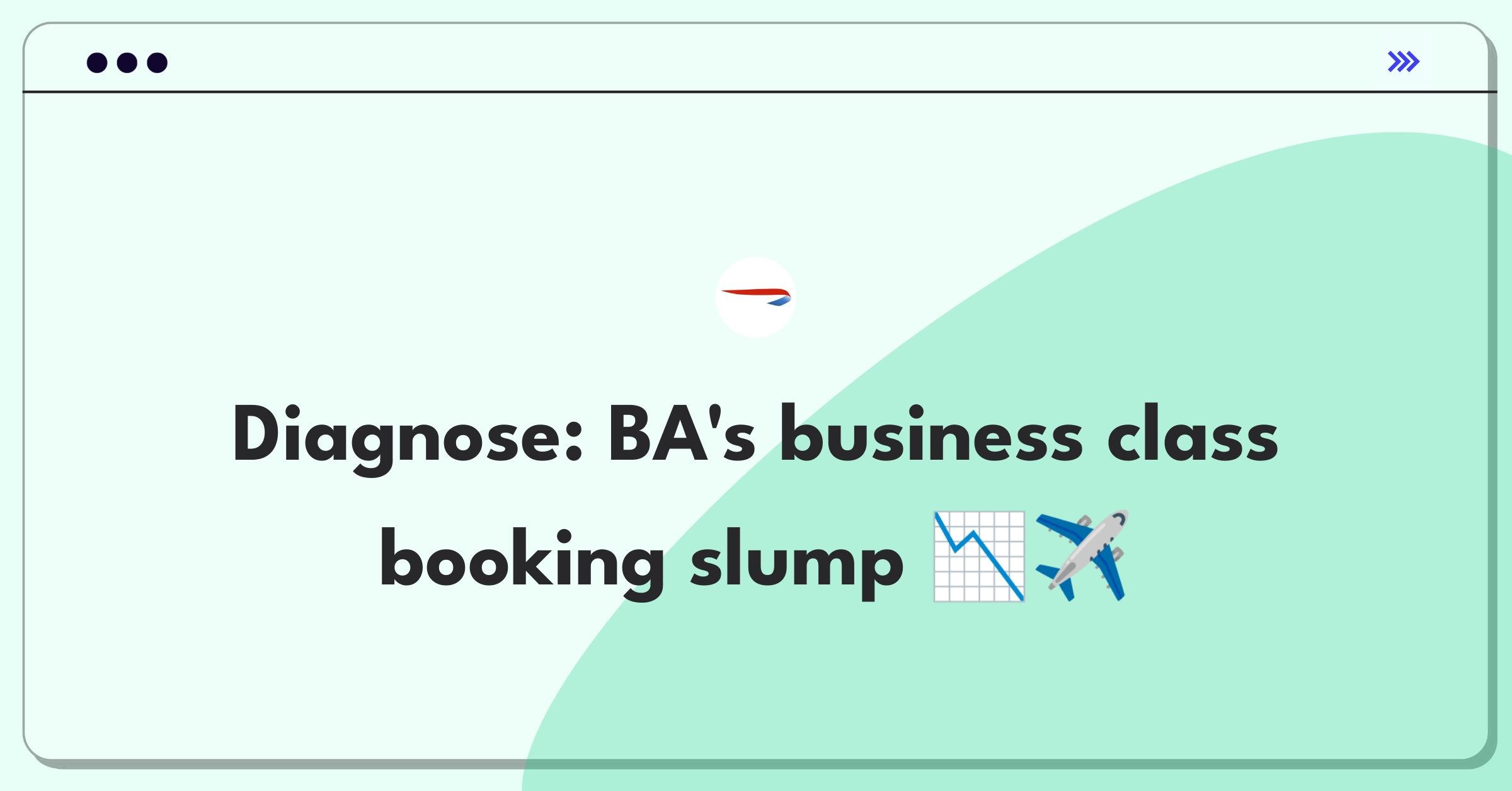 British Airways Booking Decline | Product RCA Interview - NextSprints