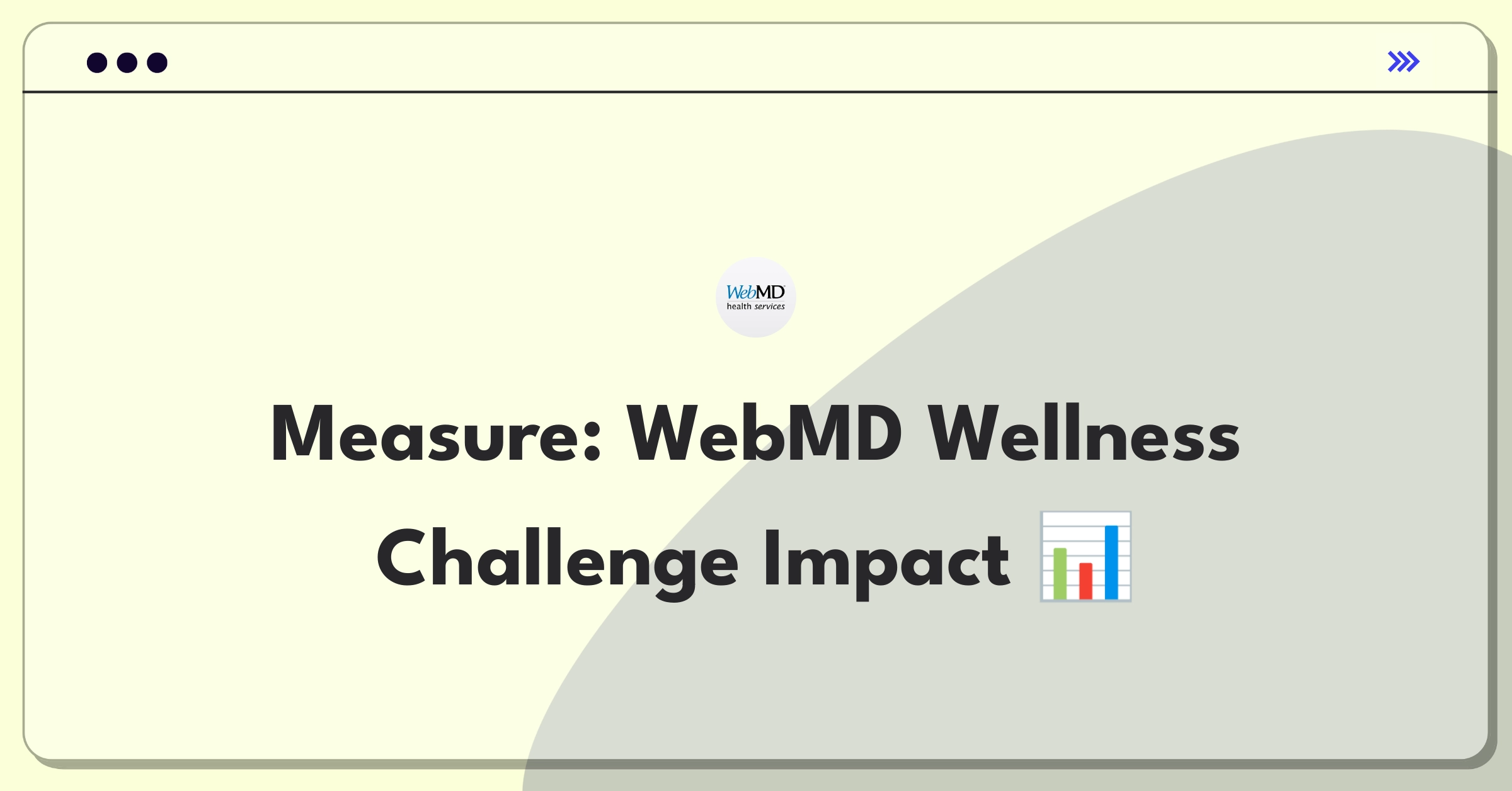 WebMD Wellness Challenges Success | Metrics Interview - NextSprints
