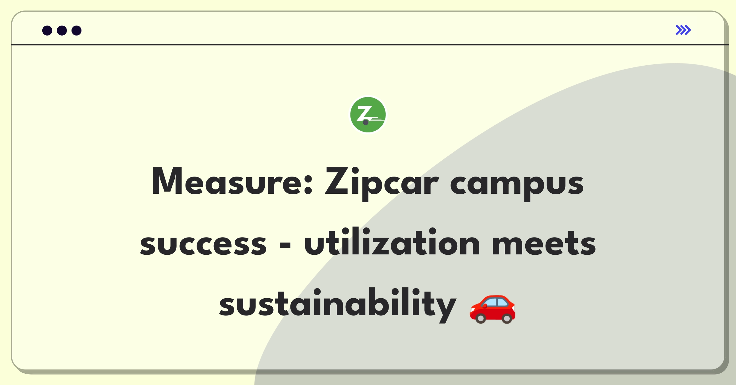 Zipcar Campus Success Metrics | Product Analytics Interview - NextSprints