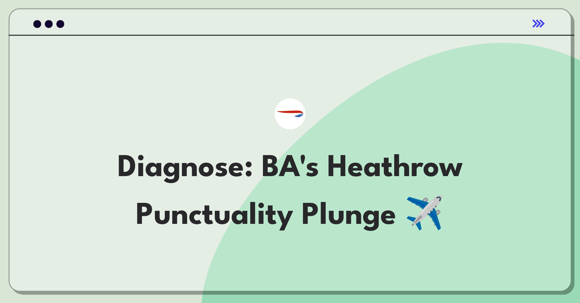 British Airways On-Time Performance | Root Cause Analysis - NextSprints