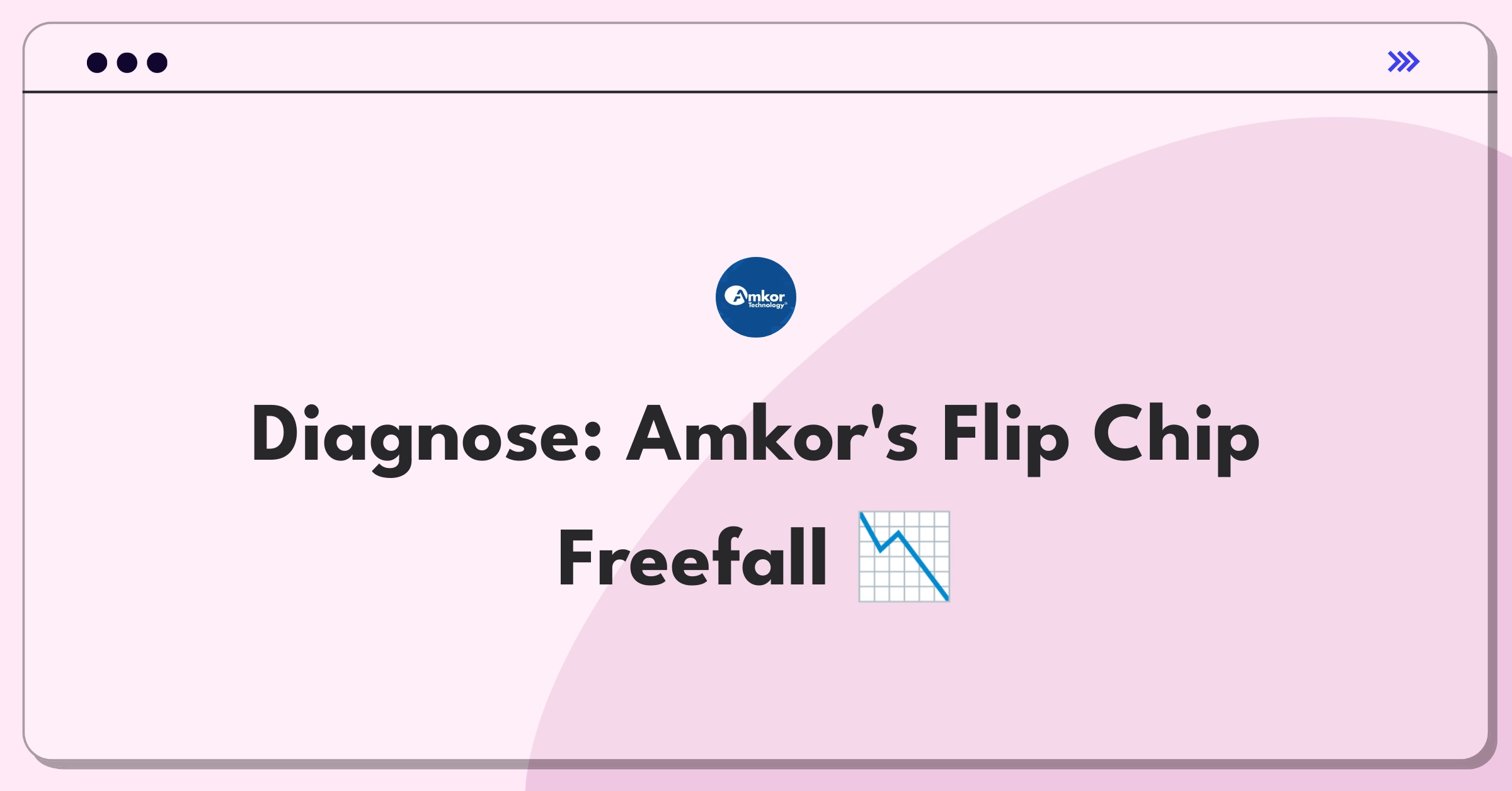 Amkor Flip Chip Order Decline | Product RCA Interview - NextSprints