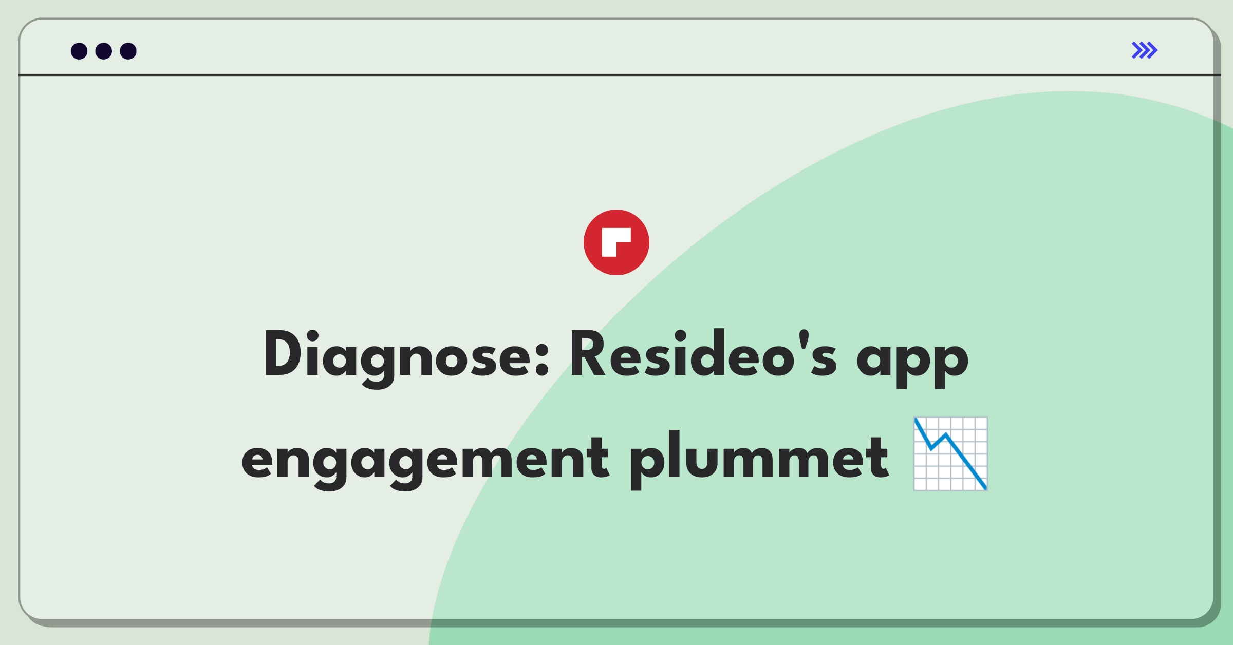 Resideo App Engagement Drop | Product RCA Interview - NextSprints