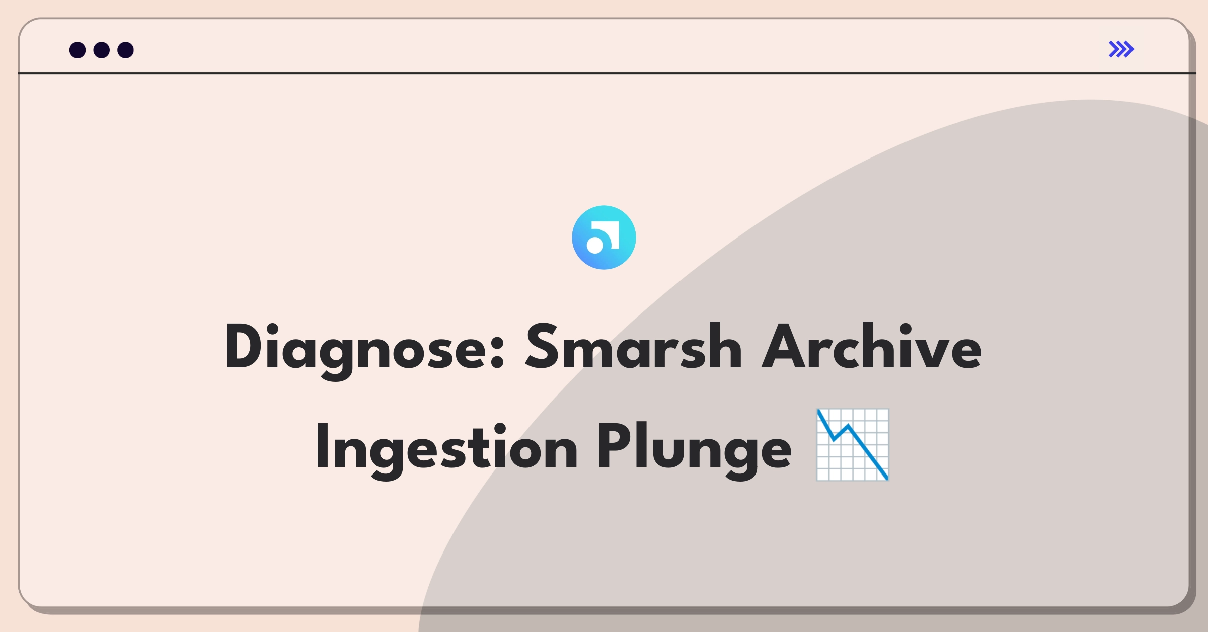Smarsh Data Ingestion Drop | Product RCA Interview - NextSprints