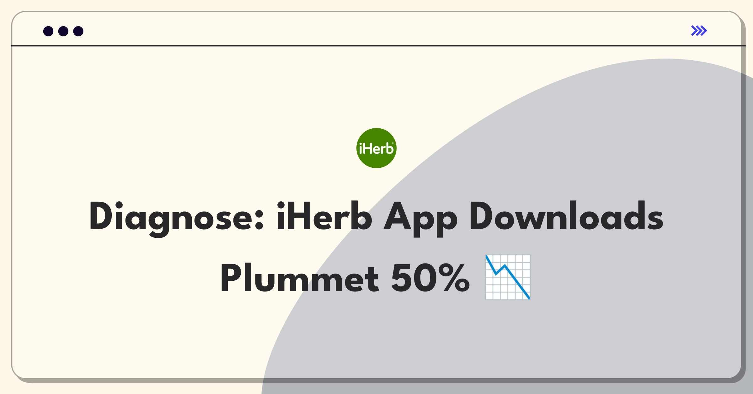 iHerb App Download Decline | Root Cause Analysis Case - NextSprints