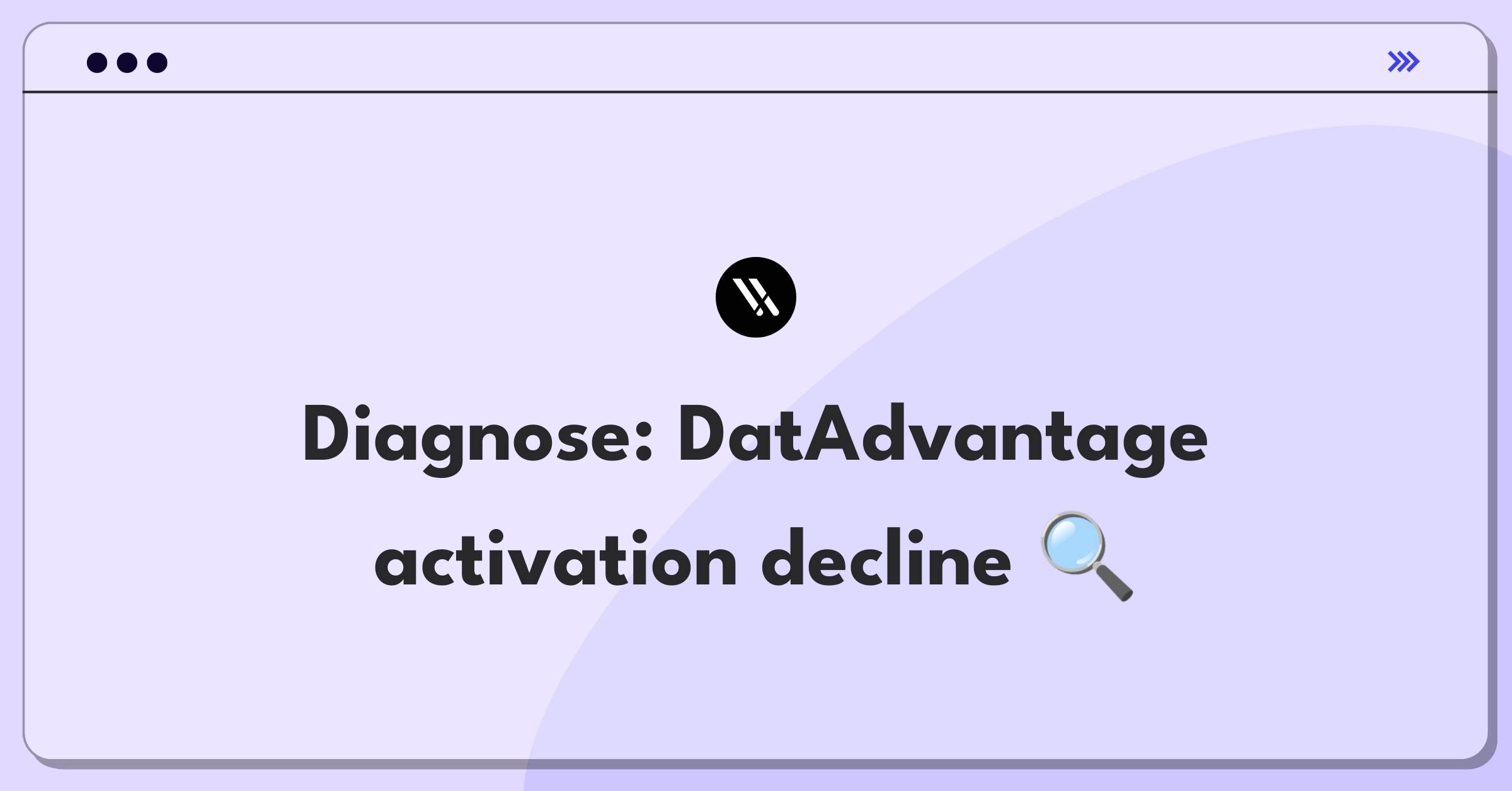 Varonis DatAdvantage Activation Drop | RCA Product Interview - NextSprints