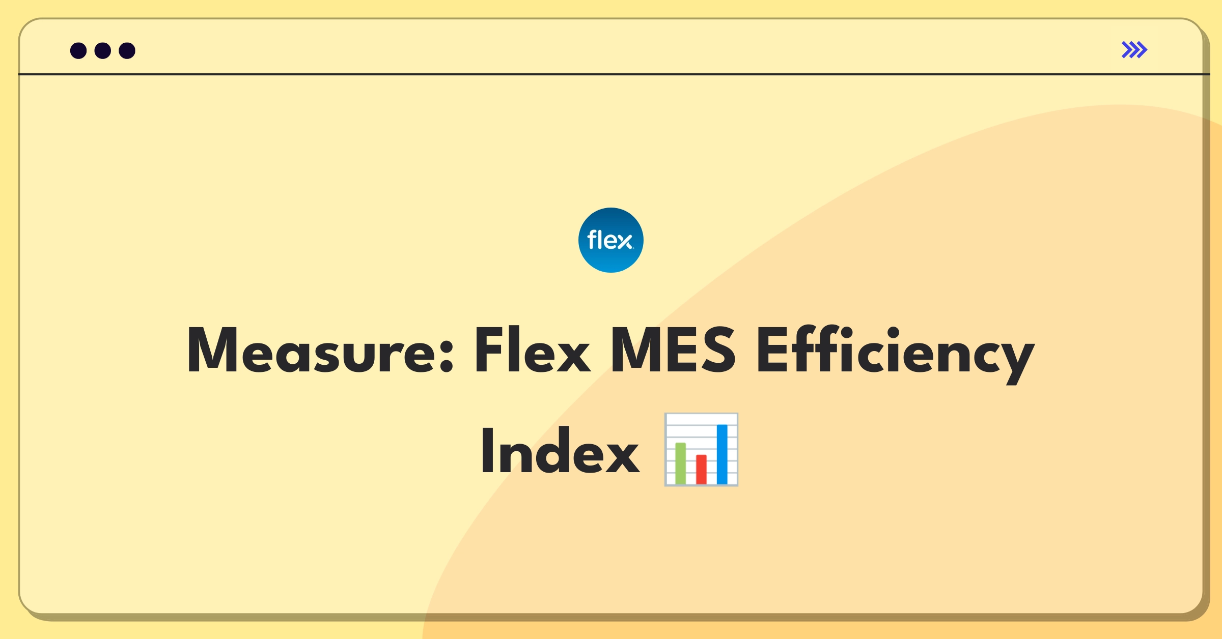 Flex MES Success Metrics | Product Analytics Interview - NextSprints