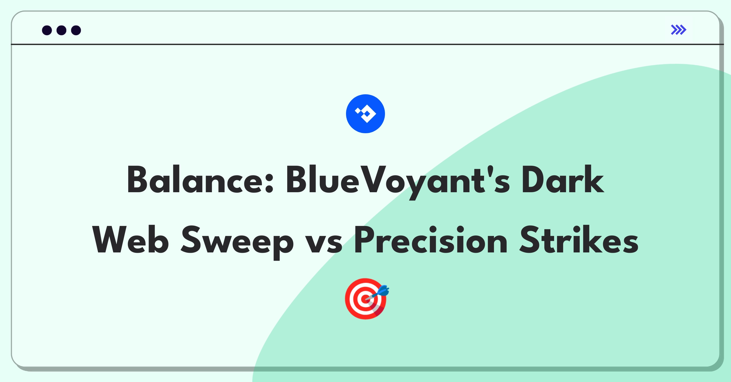 BlueVoyant Dark Web Monitoring Tradeoff | Product Strategy - NextSprints