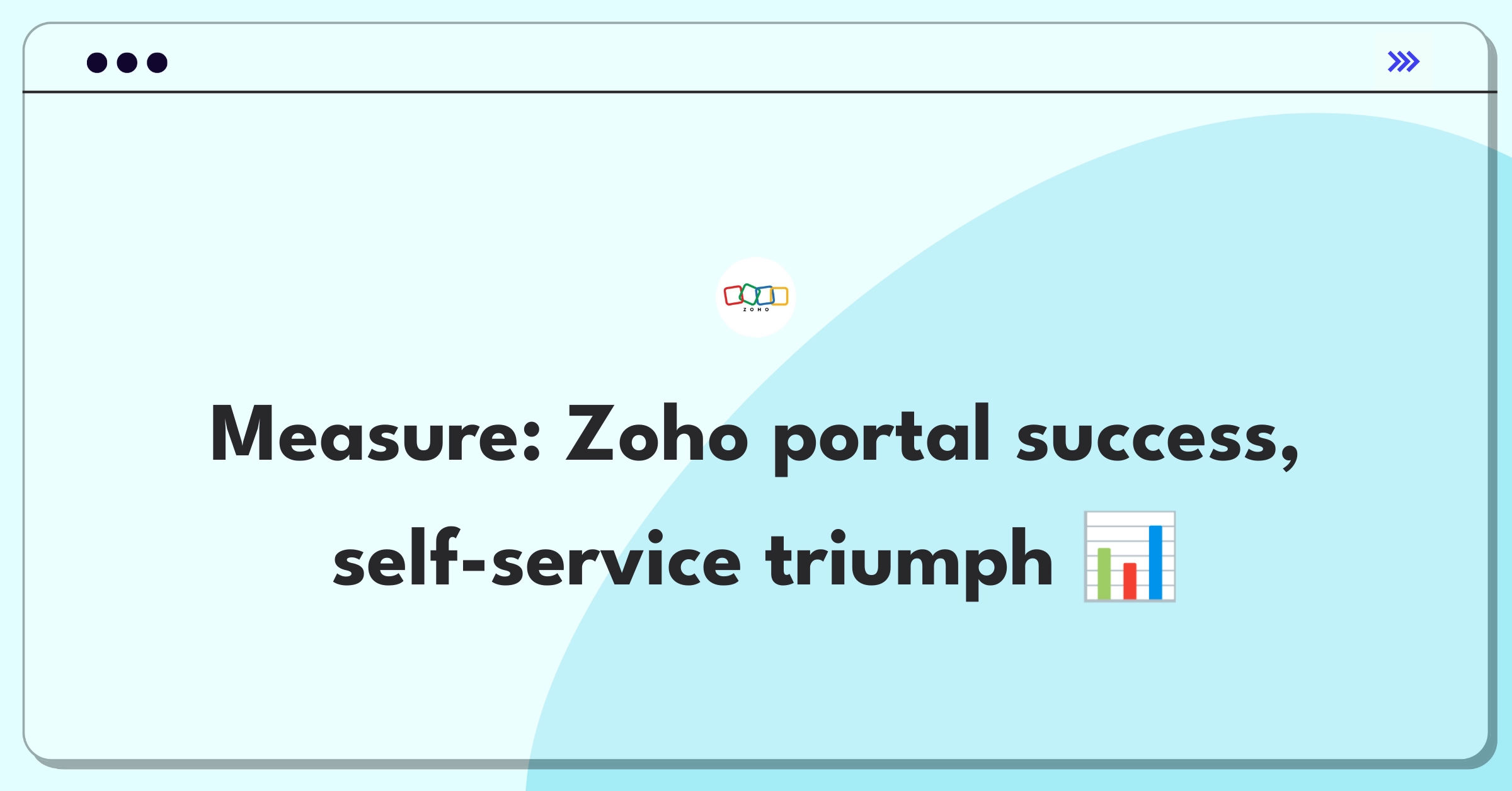 Zoho Self-Service Portal Success | Metrics Product Interview - NextSprints