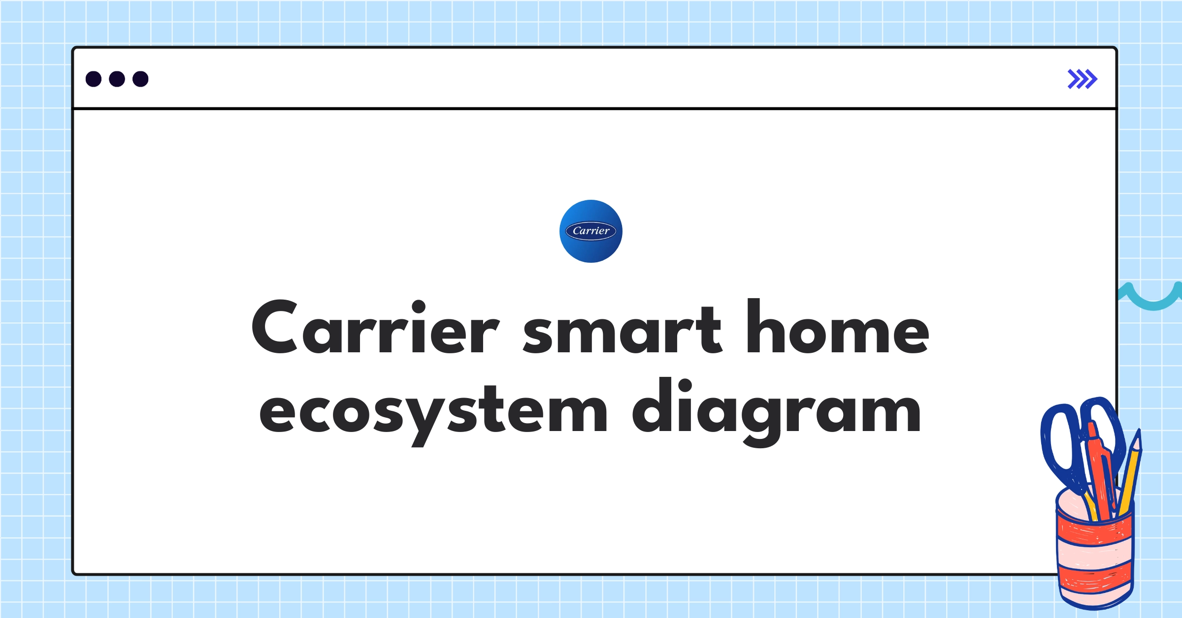 Carrier Smart Home Teardown | AI-Driven HVAC Ecosystem Analysis - NextSprints