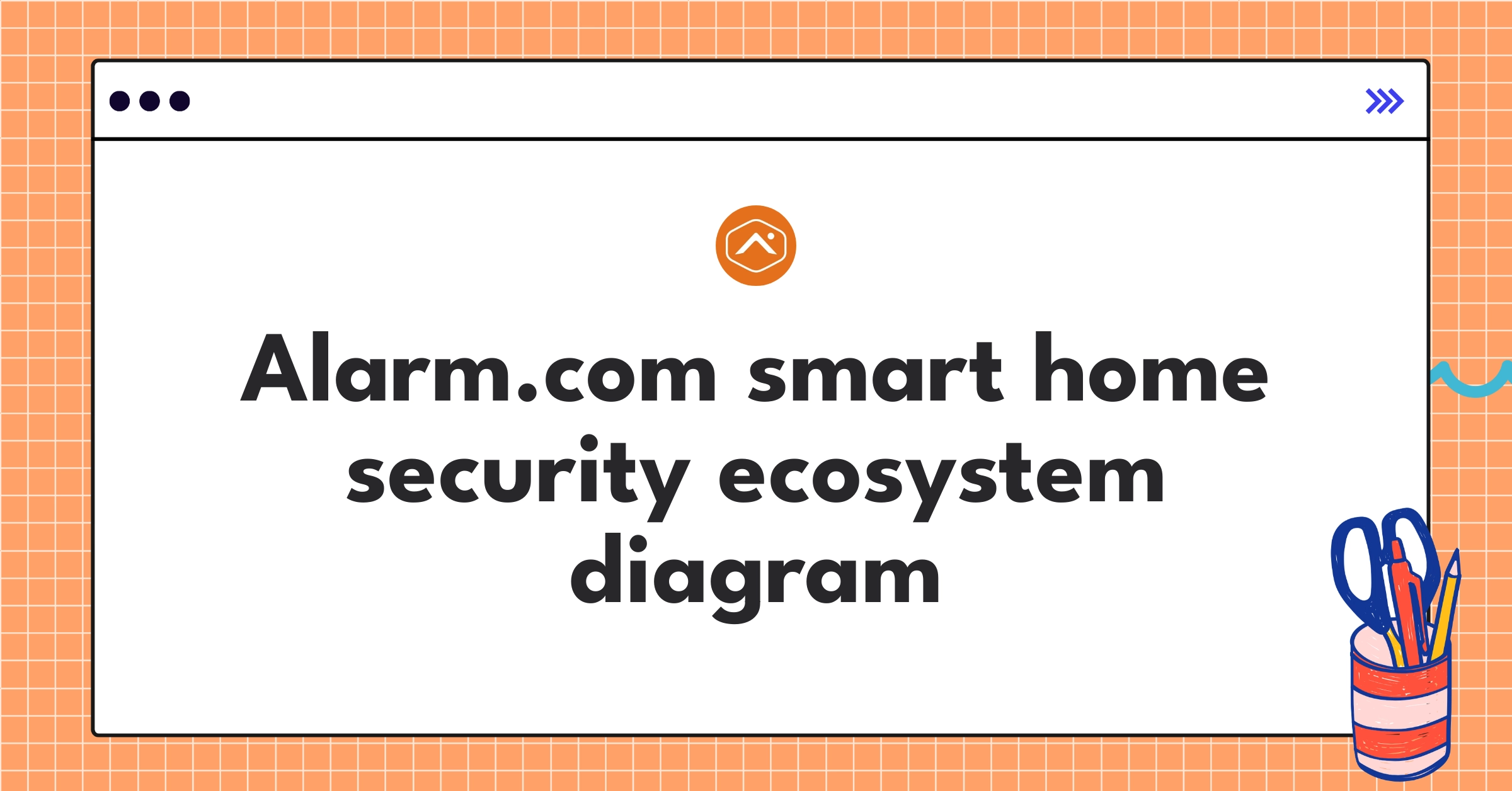Alarm.com Smart Home Security Teardown | Strategy Analysis - NextSprints