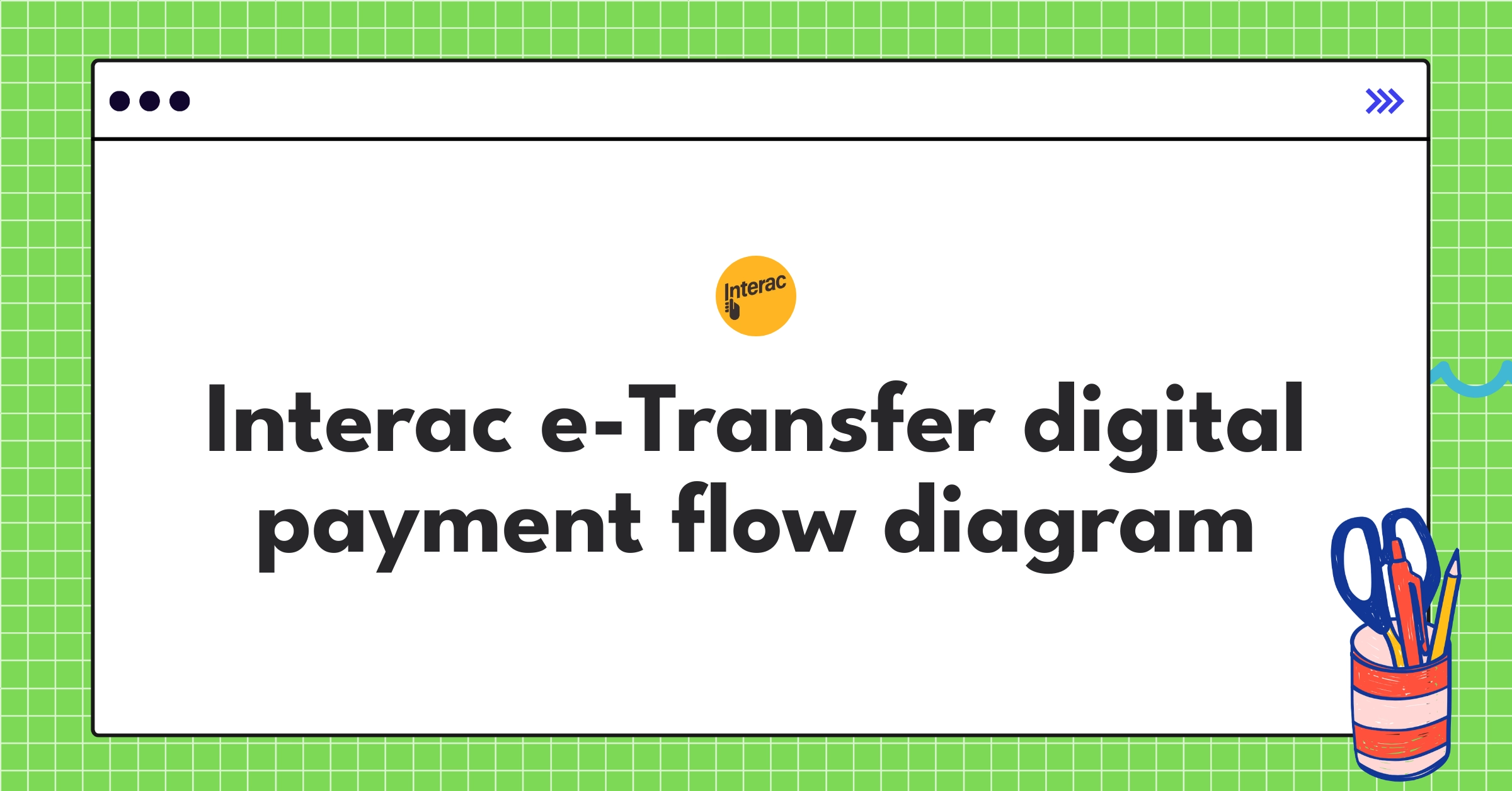 Interac e-Transfer Teardown Analysis | Strategy & UX Insights - NextSprints