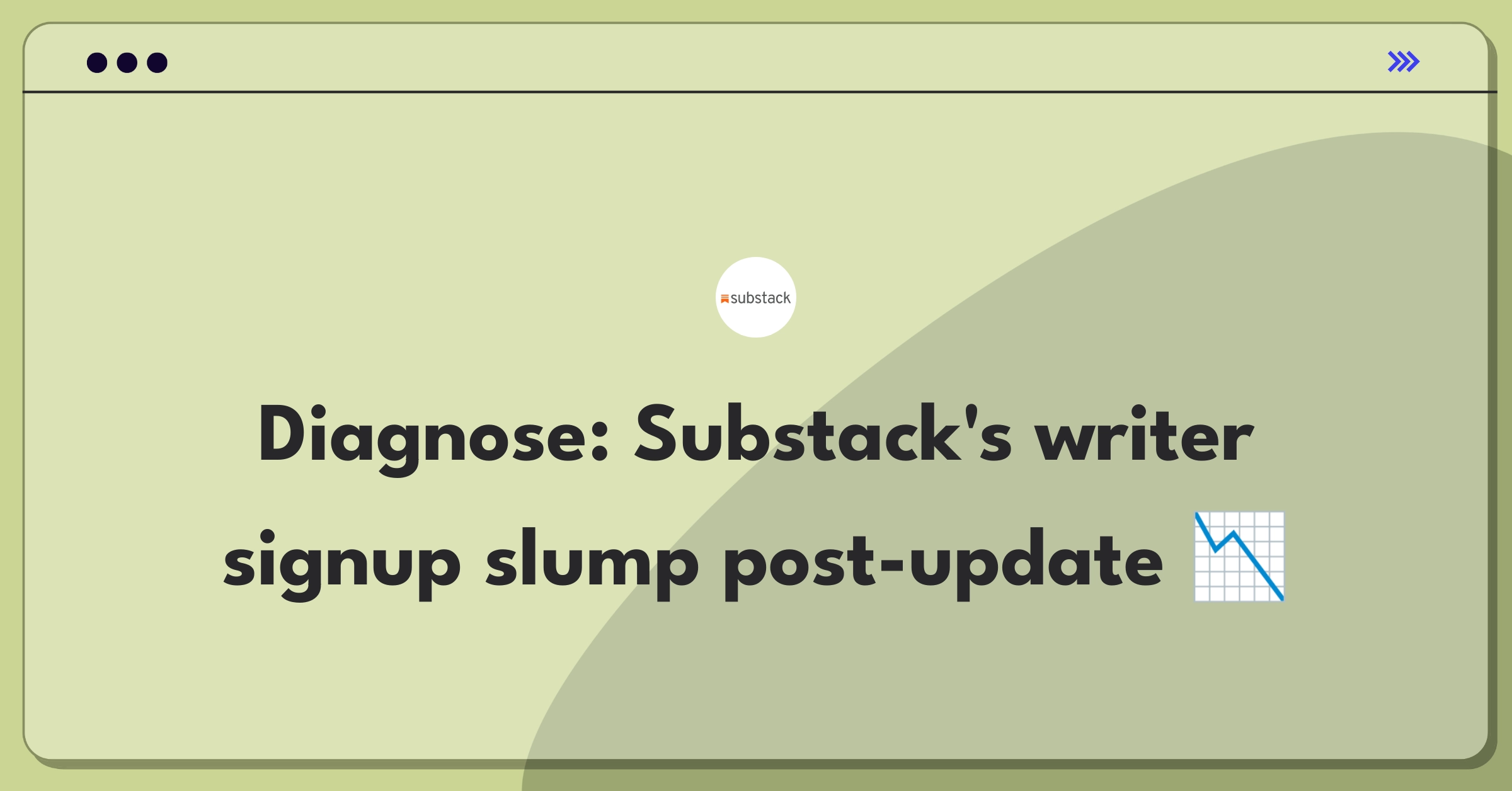 Substack Writer Signup Drop | Product RCA Interview - NextSprints