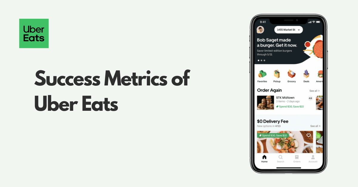 Uber Eats Team Goals | Product Success Metrics Interview - NextSprints