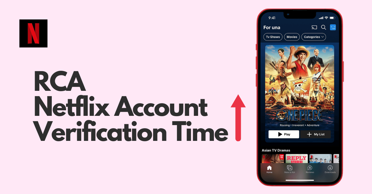 Netflix Verification Delay | Root Cause Analysis Interview - NextSprints