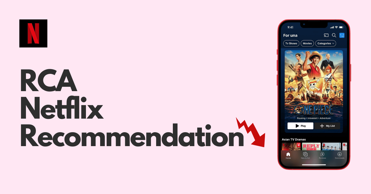 Netflix Recommendation Relevance Drop | RCA Product Interview - NextSprints