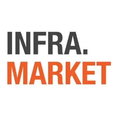 Infra.Market Teardown Analysis | Construction Tech Strategy - NextSprints