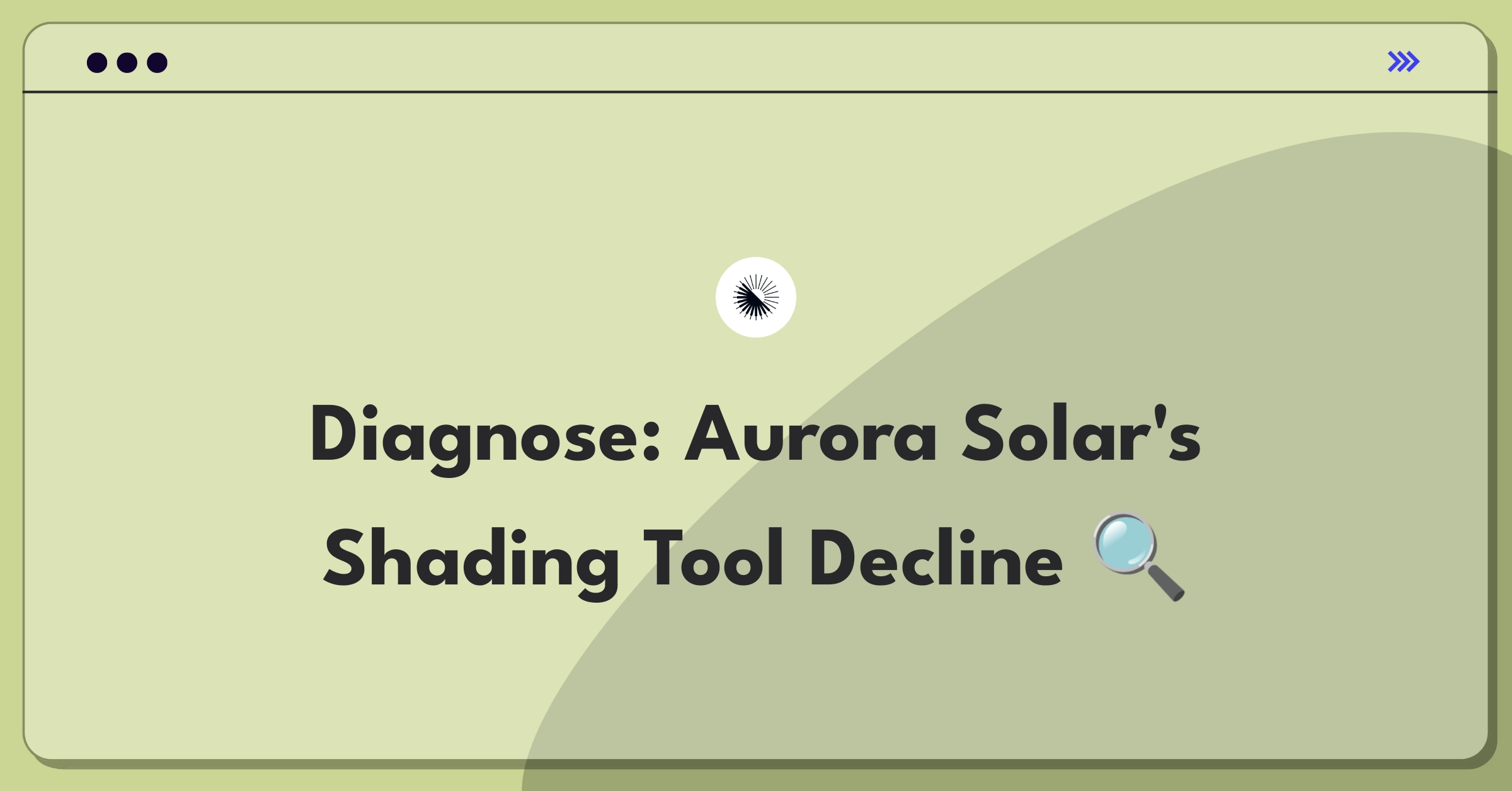 Aurora Solar Usage Decline | Root Cause Analysis Interview - NextSprints