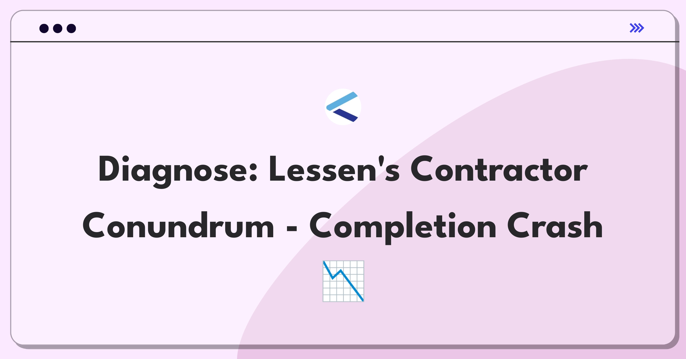 Lessen Contractor Onboarding Drop | RCA Product Interview - NextSprints
