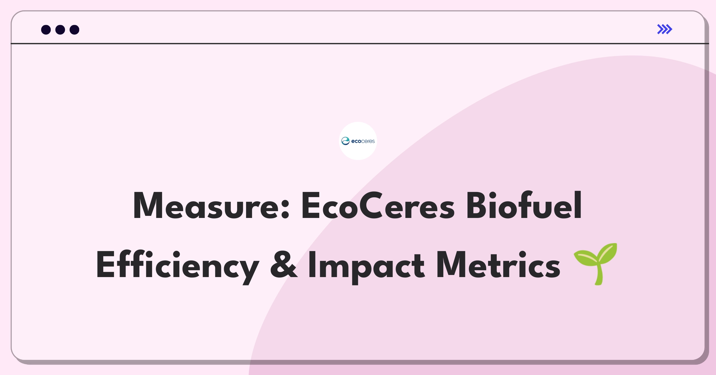 EcoCeres Biofuel Metrics | Product Success Metrics Interview - NextSprints