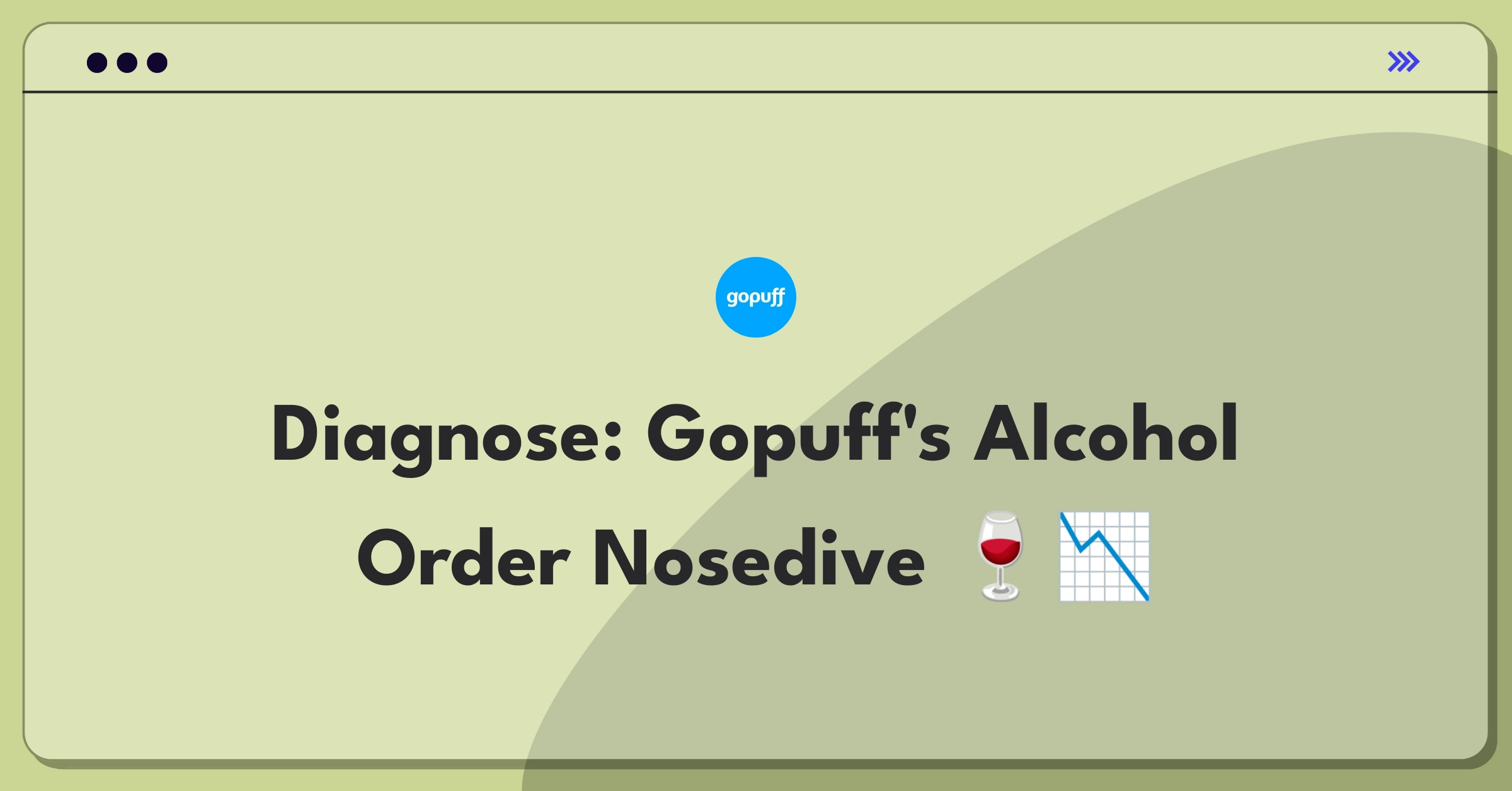 Gopuff Alcohol Order Decline | Product RCA Interview - NextSprints
