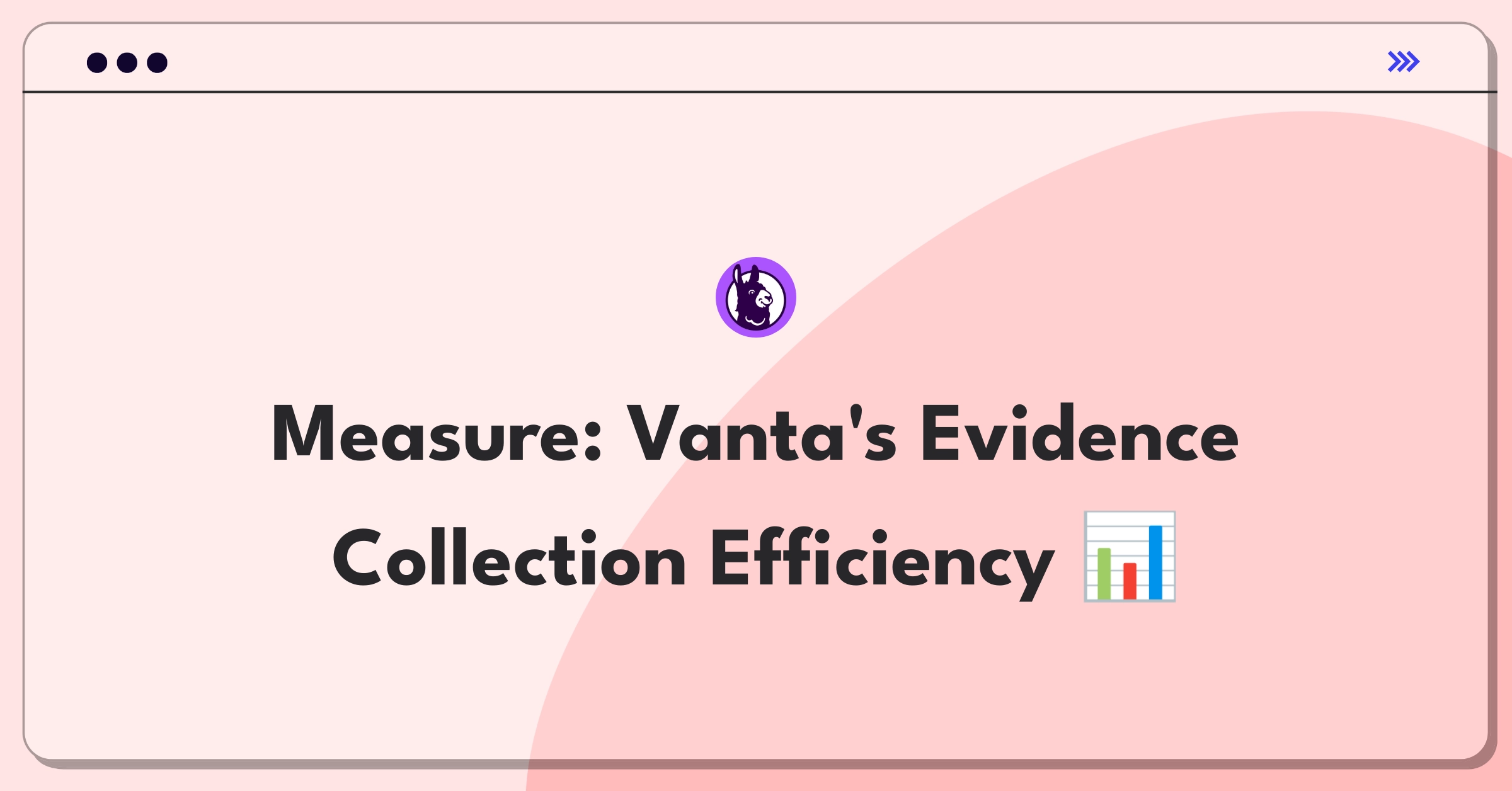 Vanta Evidence Collection Metrics | Product Success Analysis - NextSprints