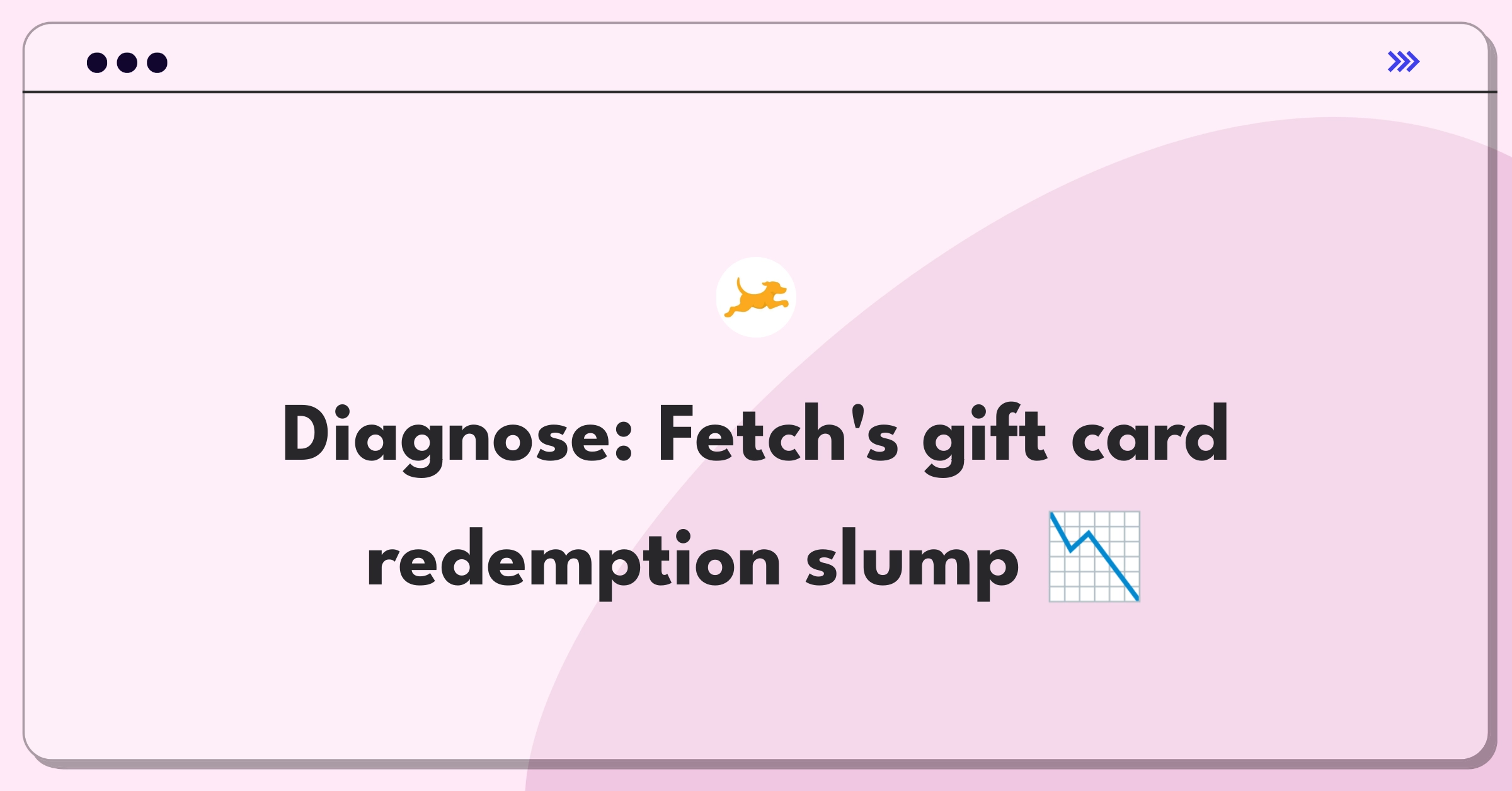 Fetch Gift Card Redemption Decline | Product RCA Interview - NextSprints