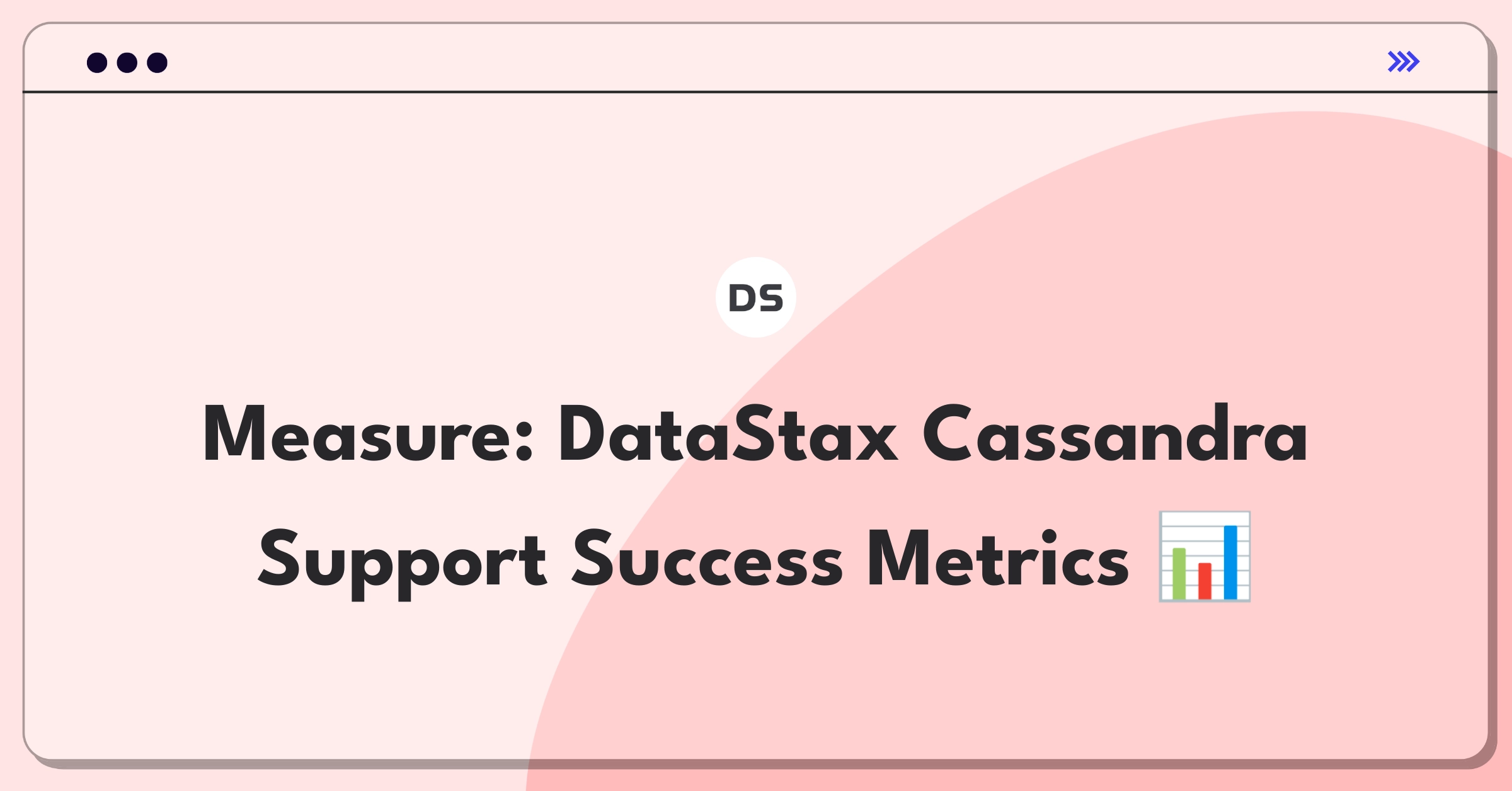 DataStax Cassandra Support Metrics | Analytics Interview - NextSprints