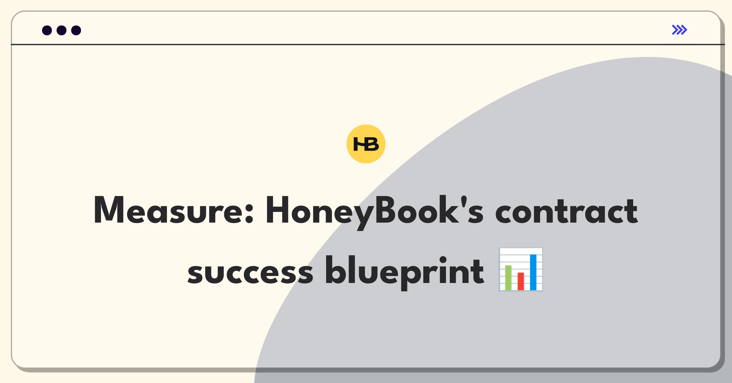 HoneyBook Contract Library Success | Metrics Product Interview - NextSprints