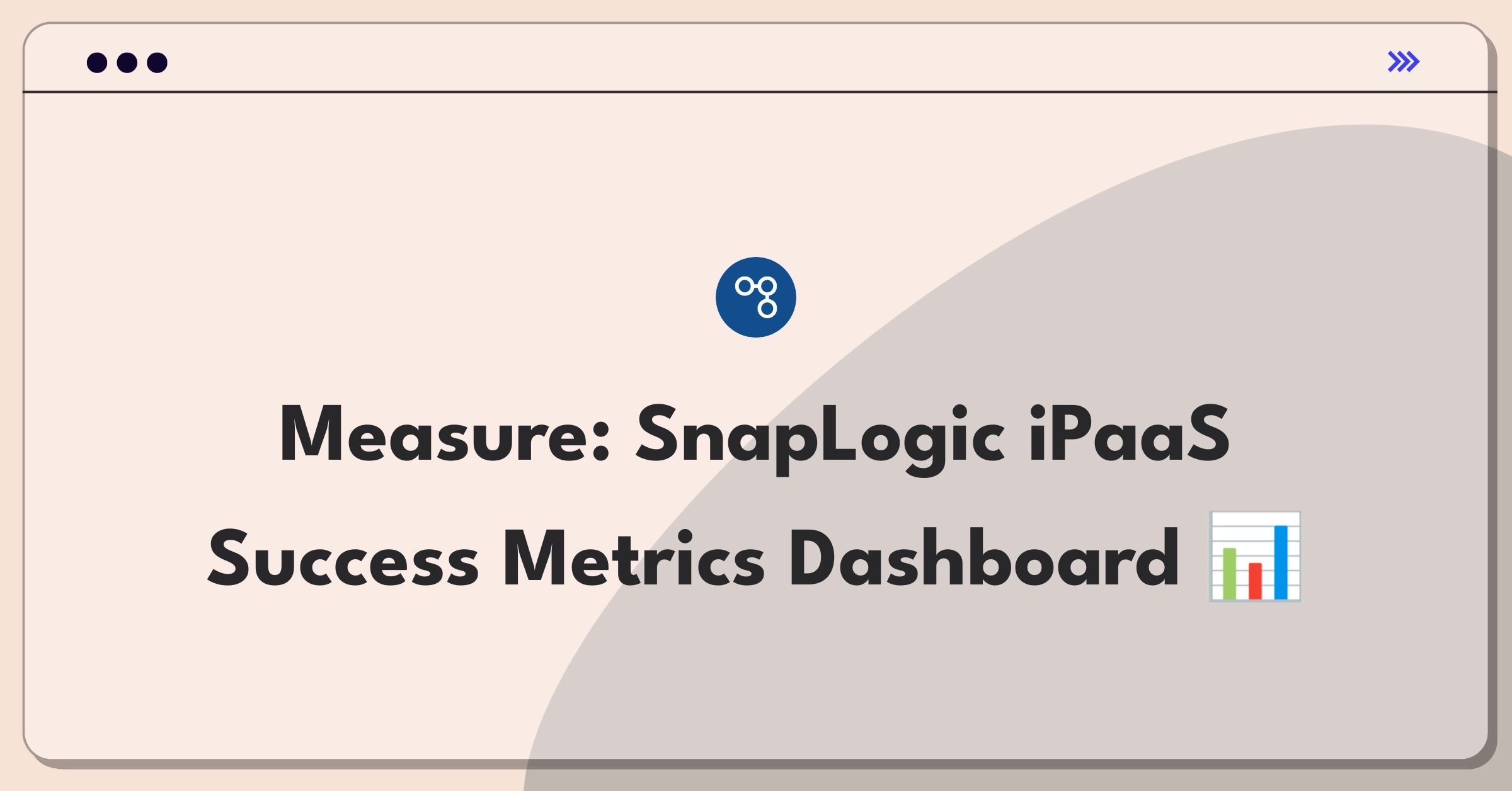 SnapLogic iPaaS Success Metrics | Product Analytics Interview - NextSprints