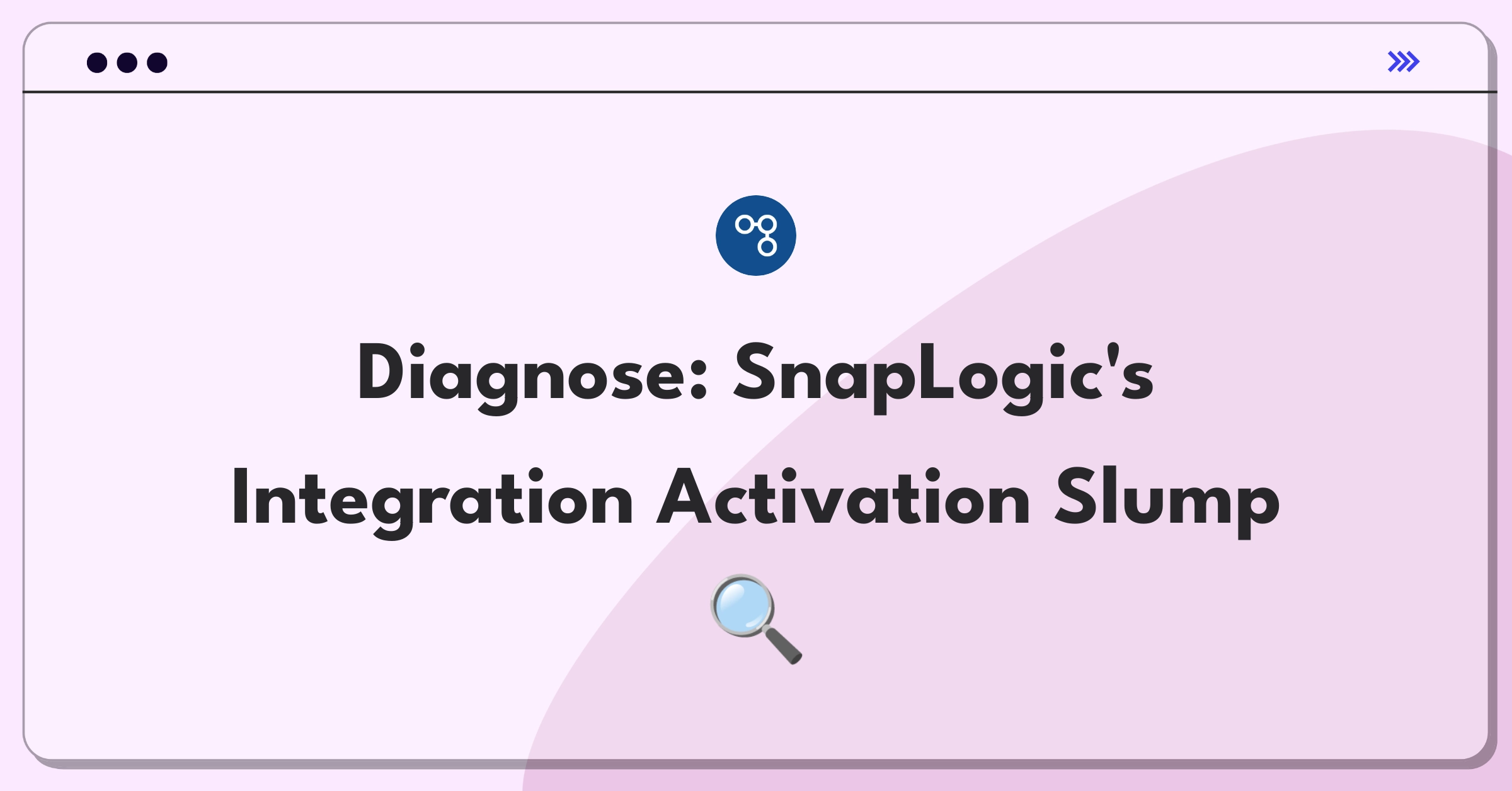 SnapLogic User Activation Drop | RCA Product Interview - NextSprints