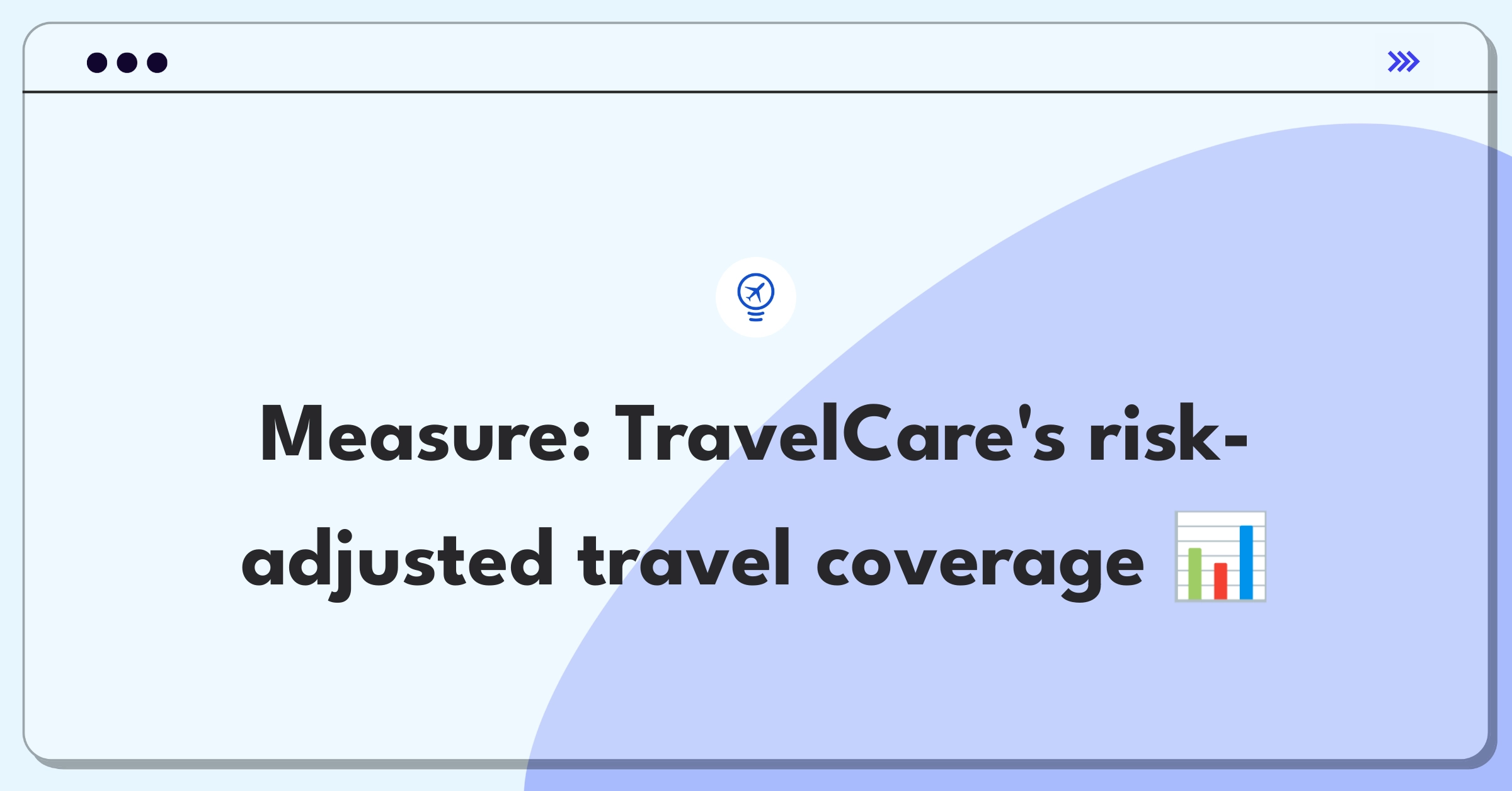 TravelPerk TravelCare Success Metrics | Product Analytics Case - NextSprints