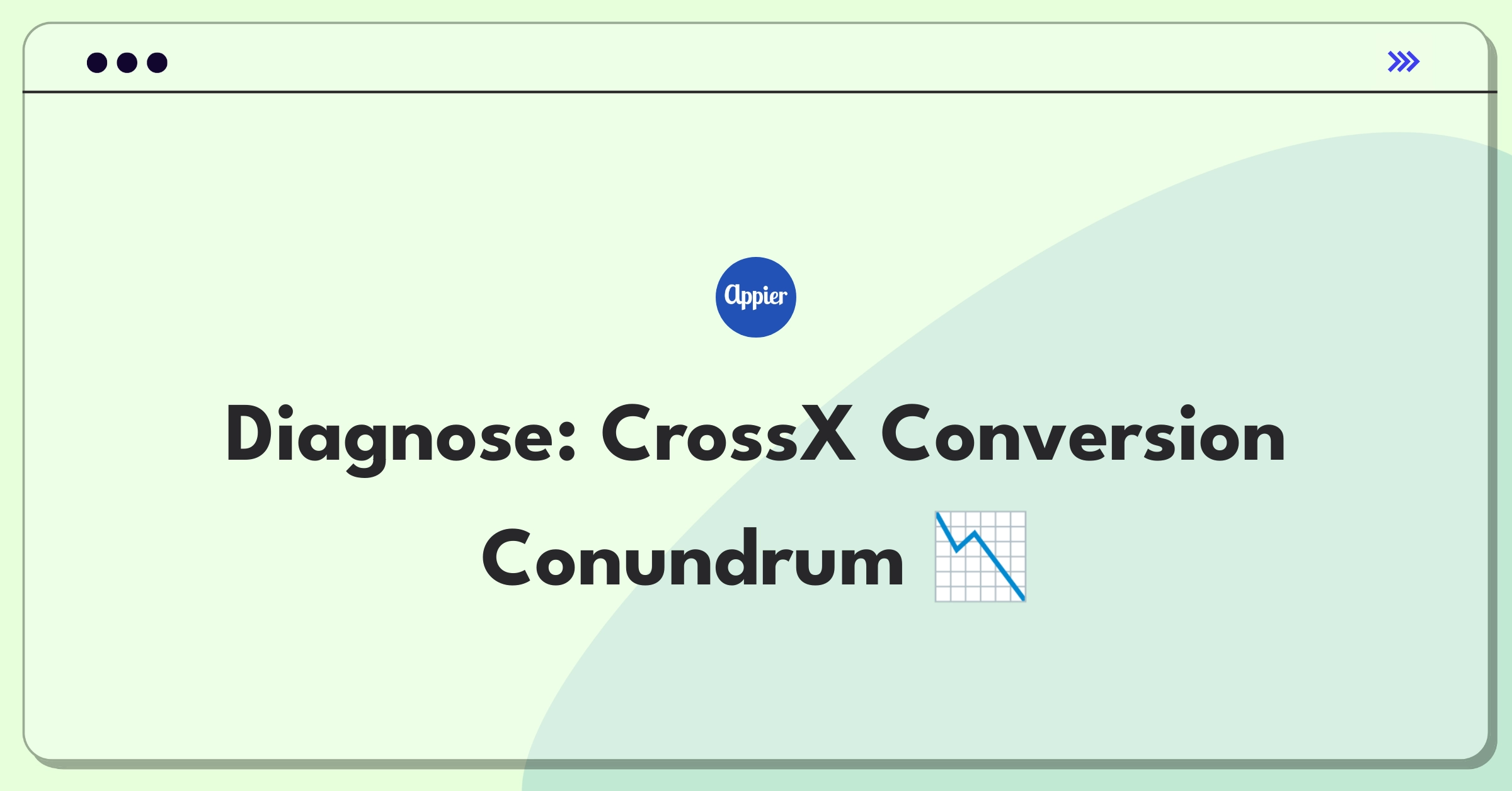 Appier CrossX Conversion Decline | Product RCA Interview - NextSprints