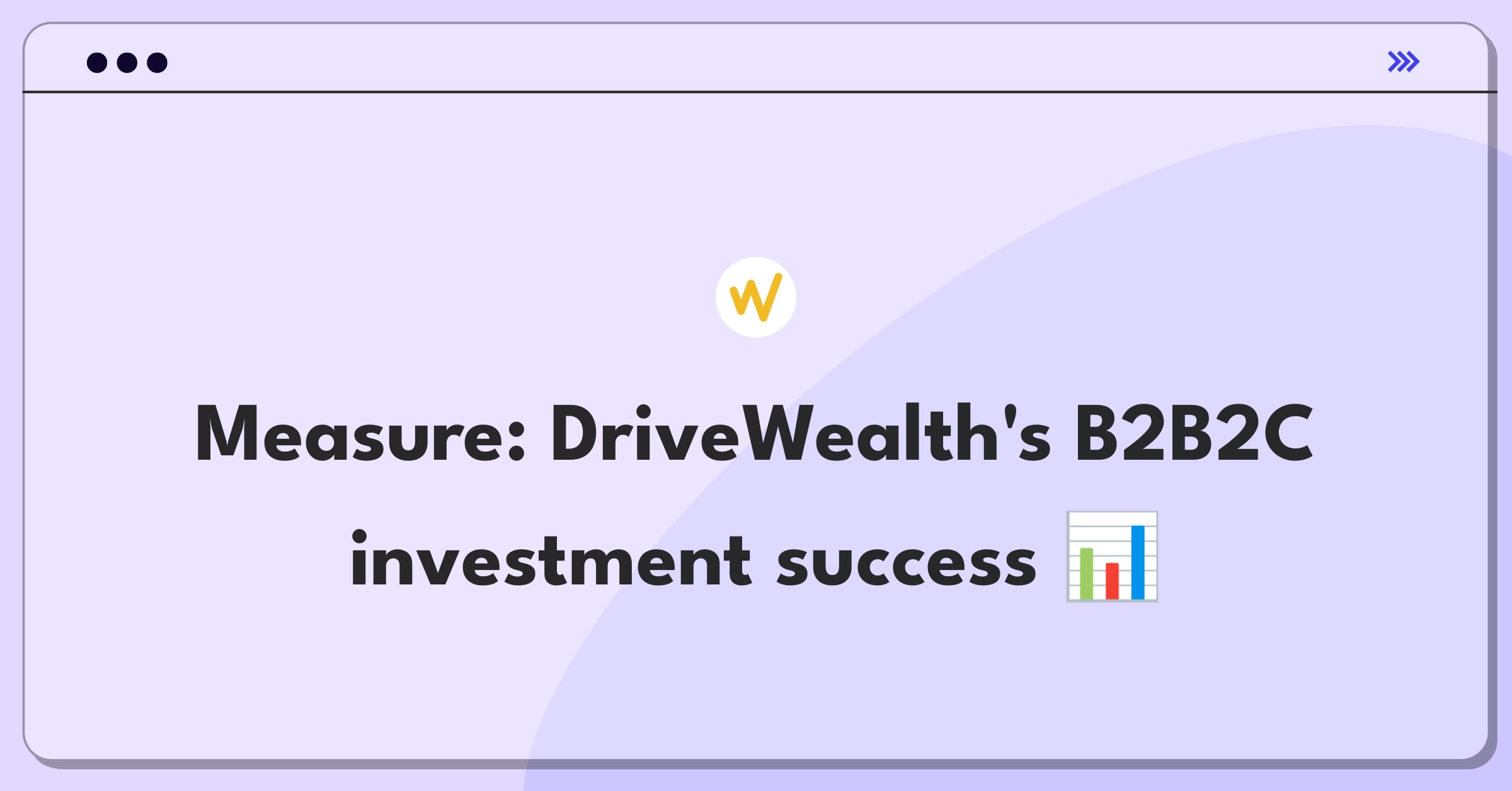 DriveWealth Platform Success | Metrics Product Interview - NextSprints