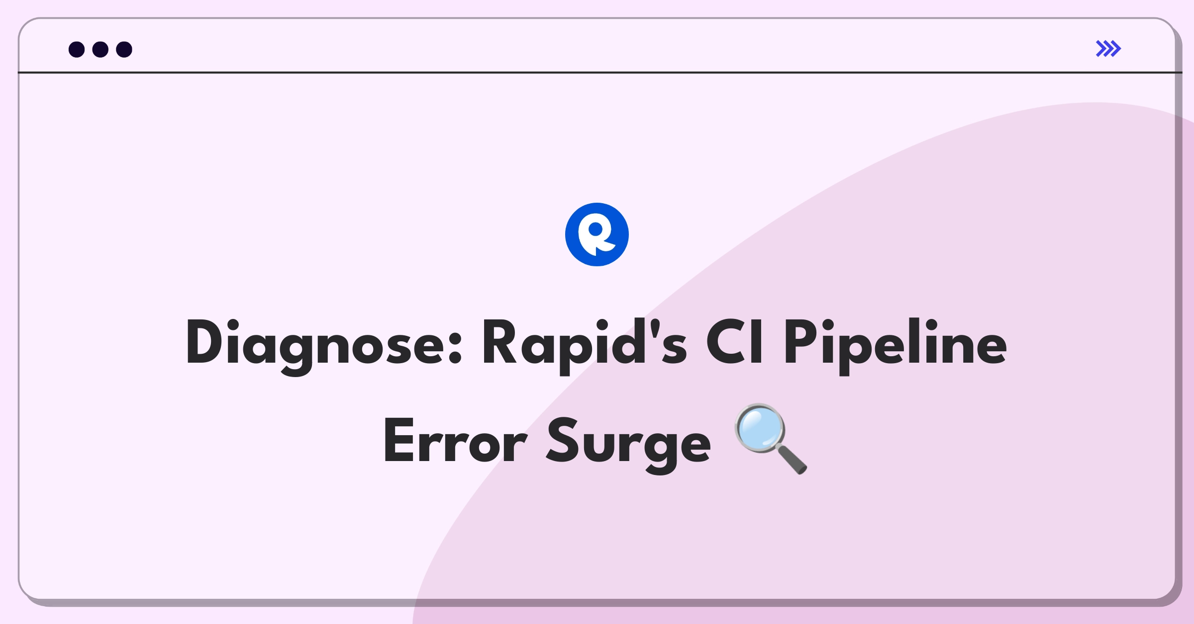 Rapid CI Pipeline Error Rate | Product RCA Interview - NextSprints
