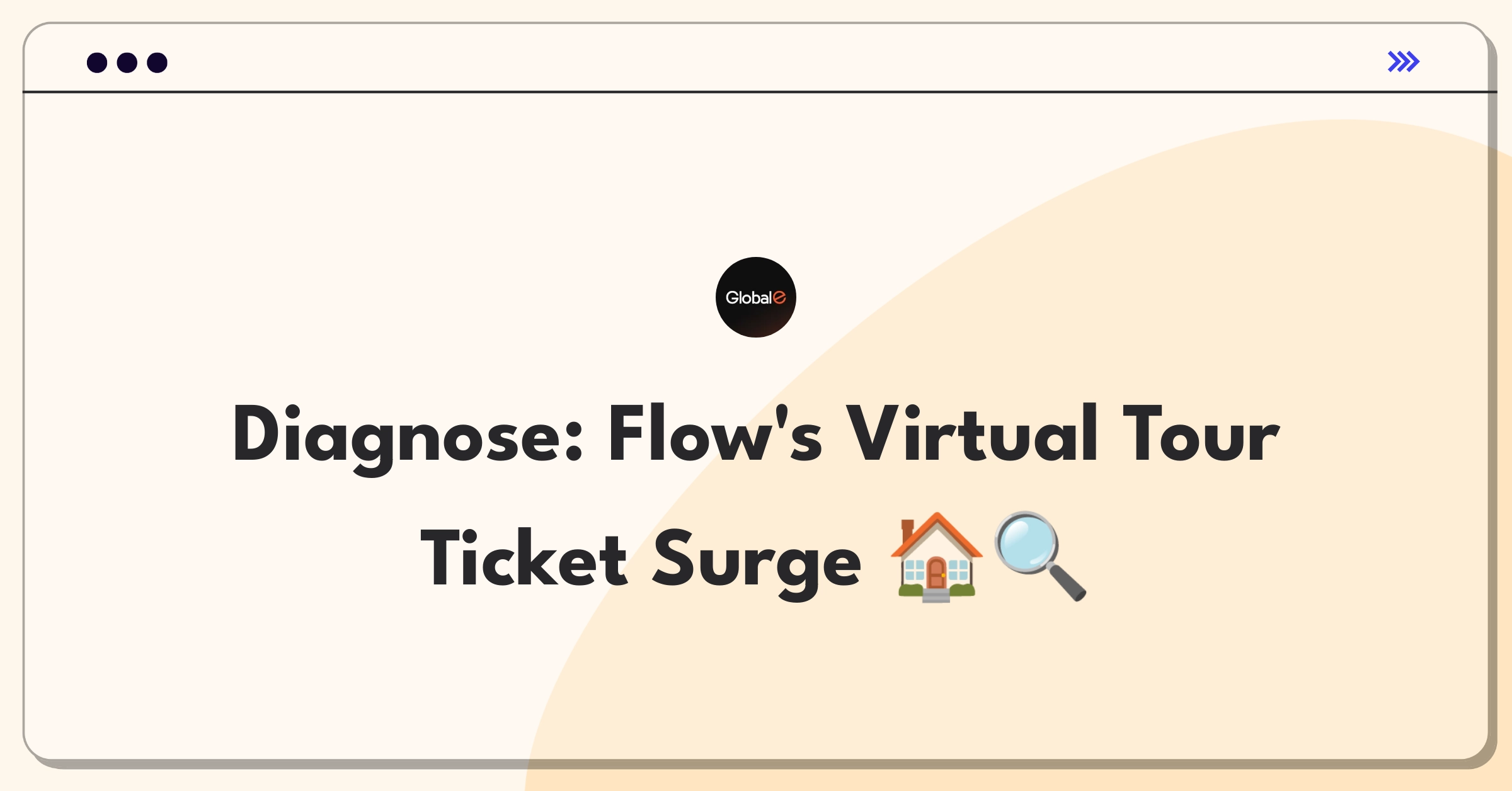 Flow Virtual Tour Support Spike | Product RCA Interview - NextSprints