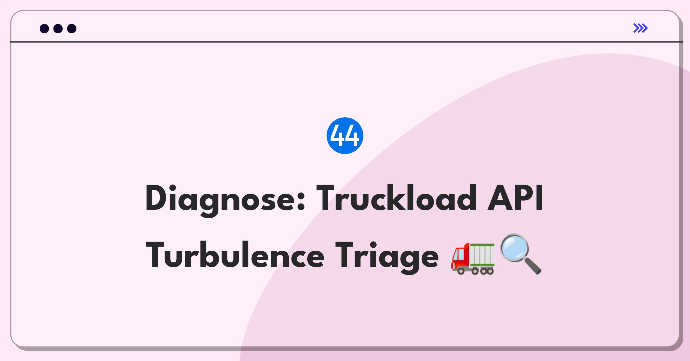 project44 API Error Spike | Root Cause Analysis Interview - NextSprints