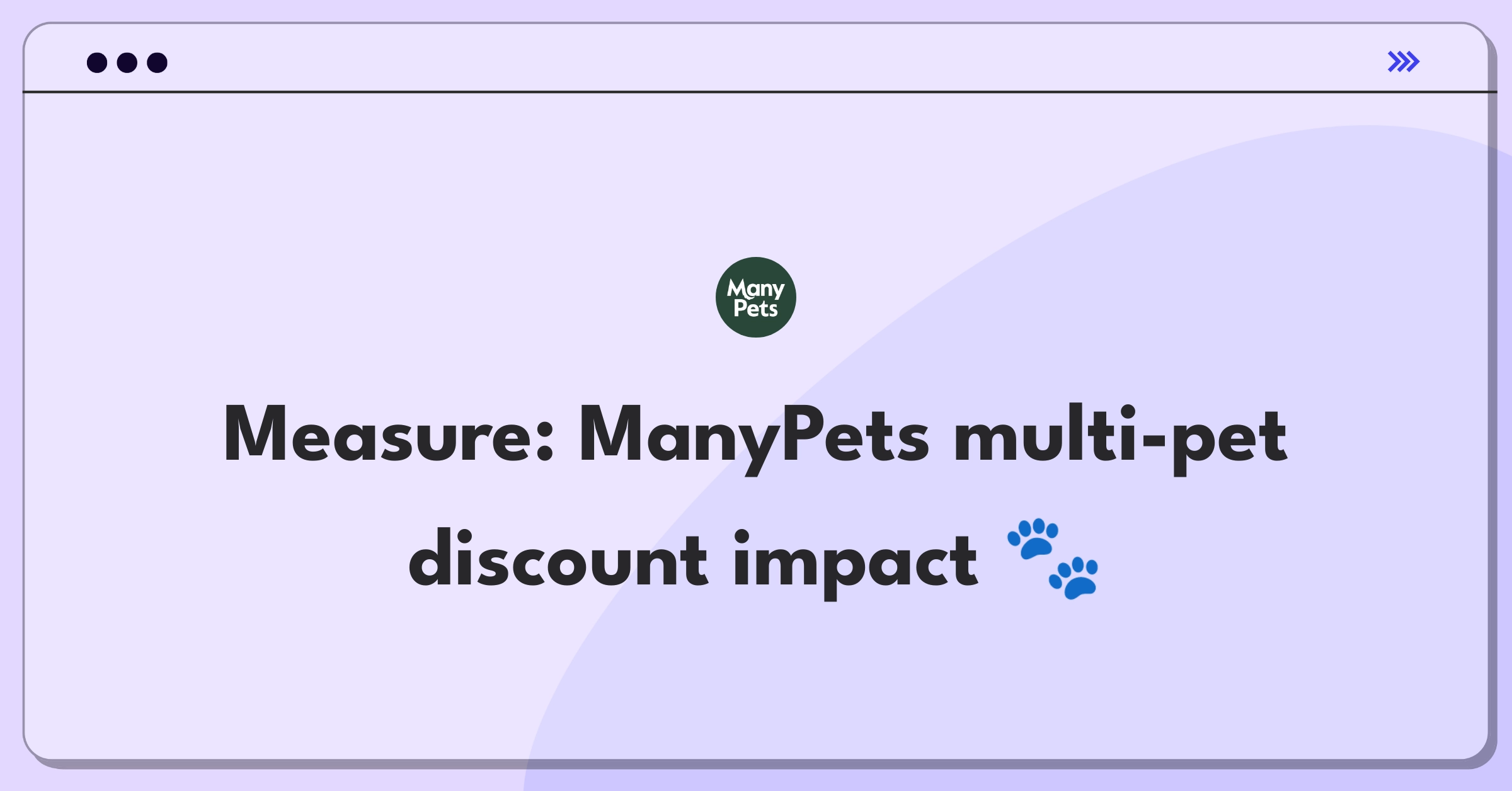 ManyPets Multi-Pet Discount Success | Metrics Interview - NextSprints