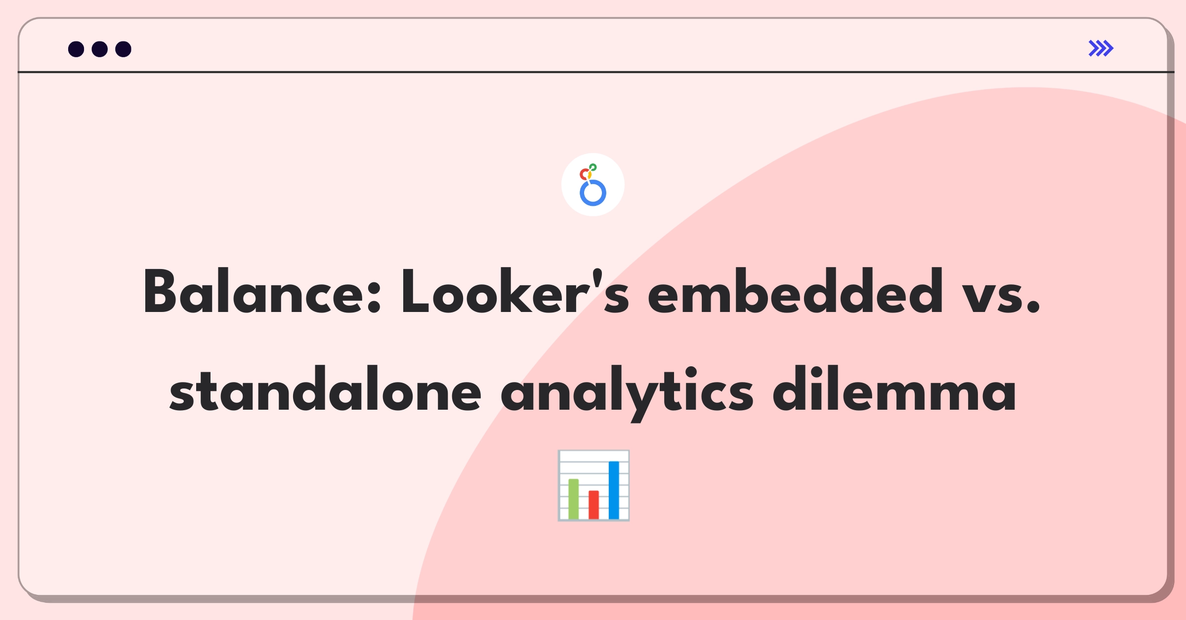 Looker Embedded Analytics Strategy | Product Trade-Off Case - NextSprints