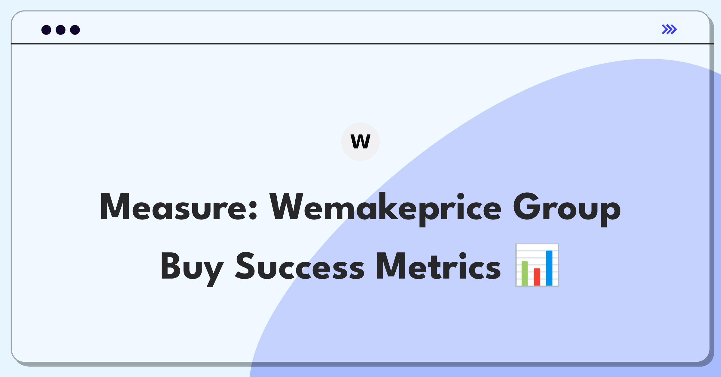 Wemakeprice Group Buying Success | Metrics Product Interview - NextSprints