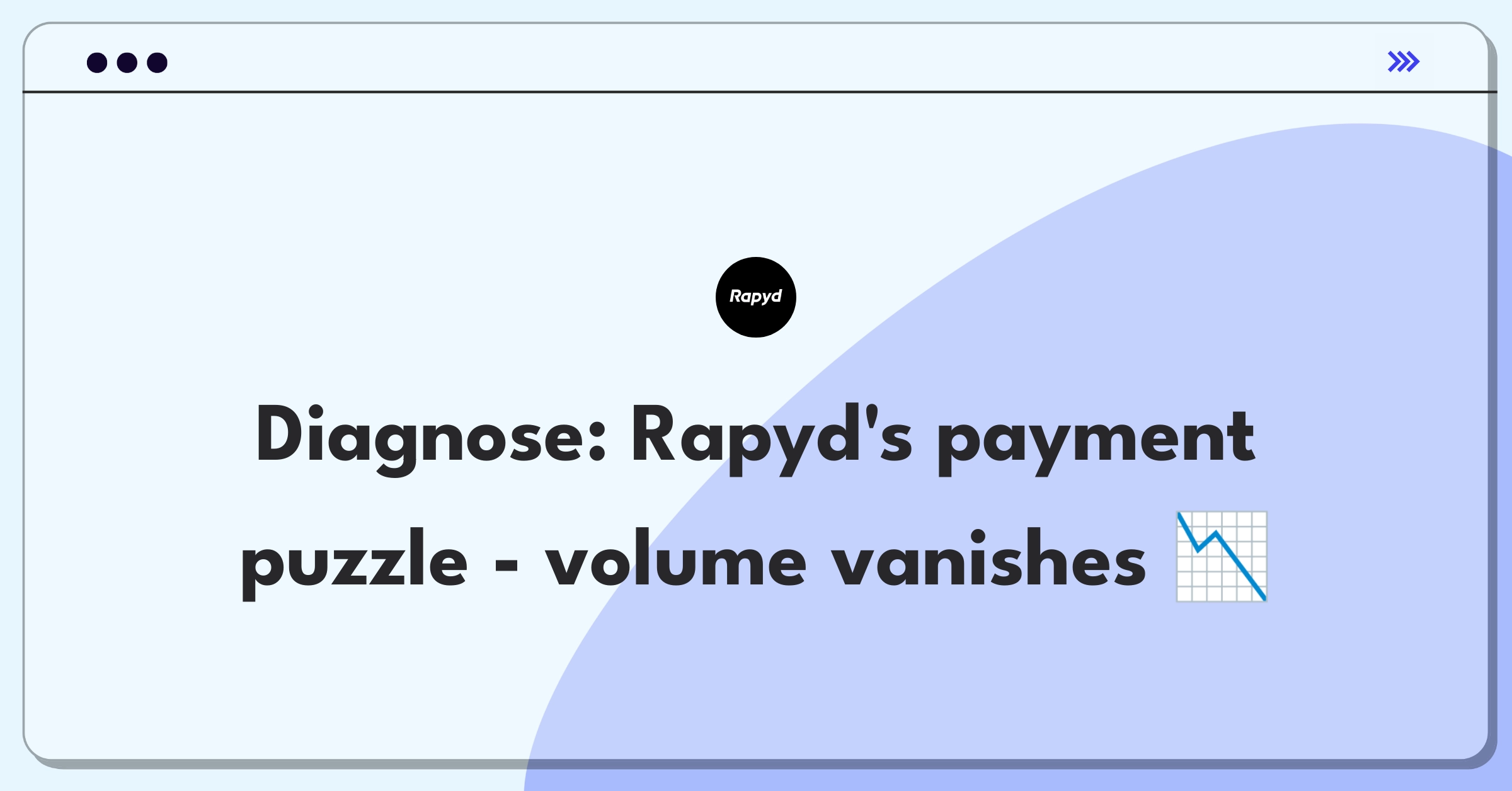 Rapyd Collect Volume Drop | RCA Product Interview - NextSprints