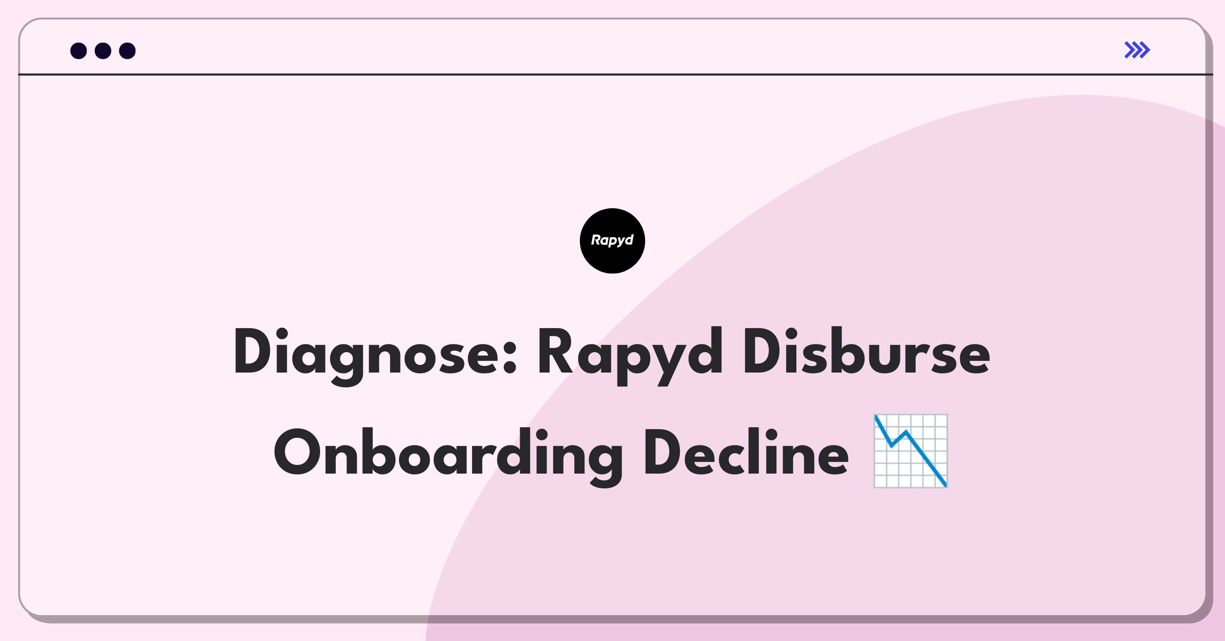 Rapyd Disburse Onboarding Decline | RCA Product Interview - NextSprints